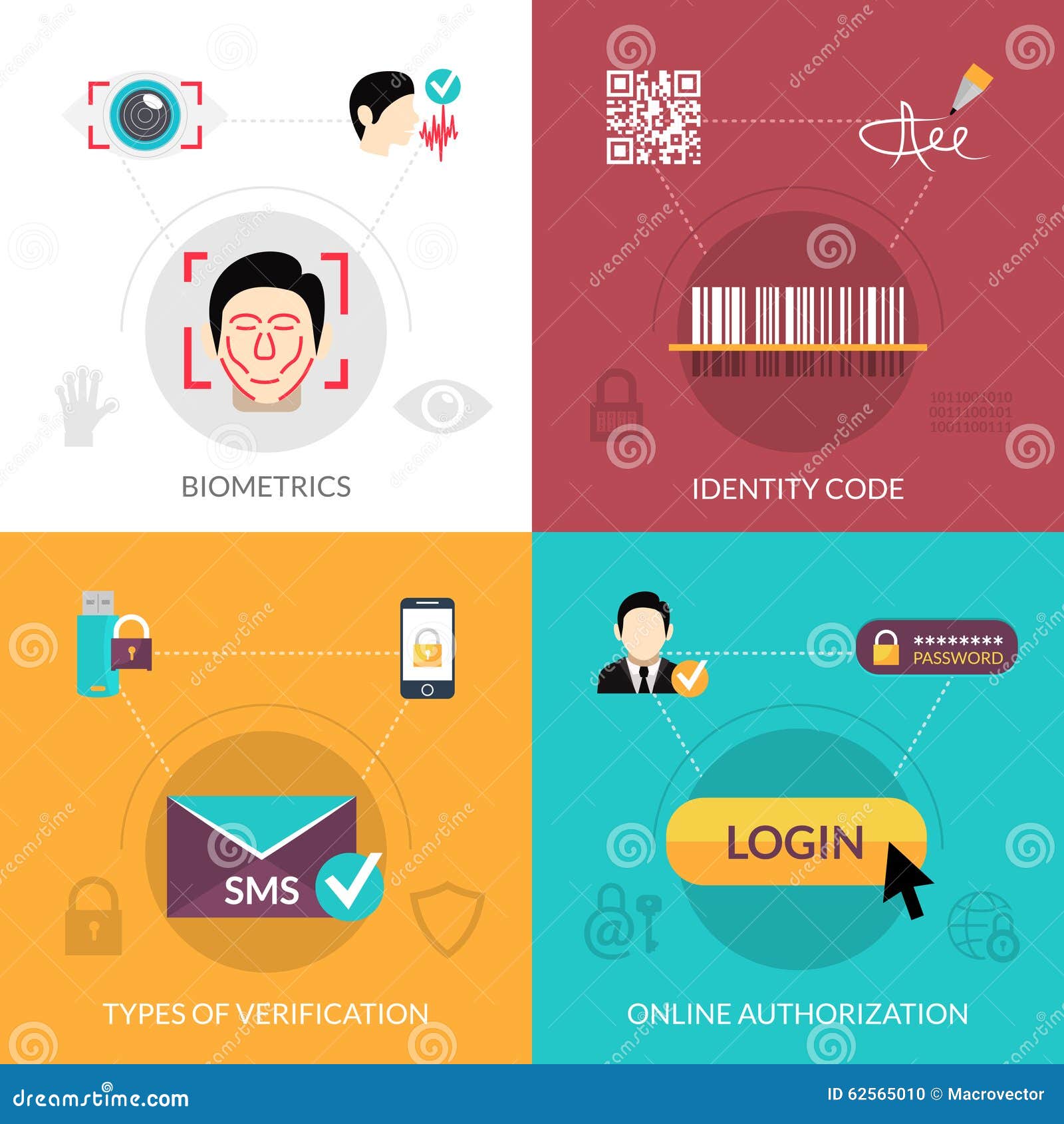 Verification Flat Set stock vector. Illustration of icons - 62565010