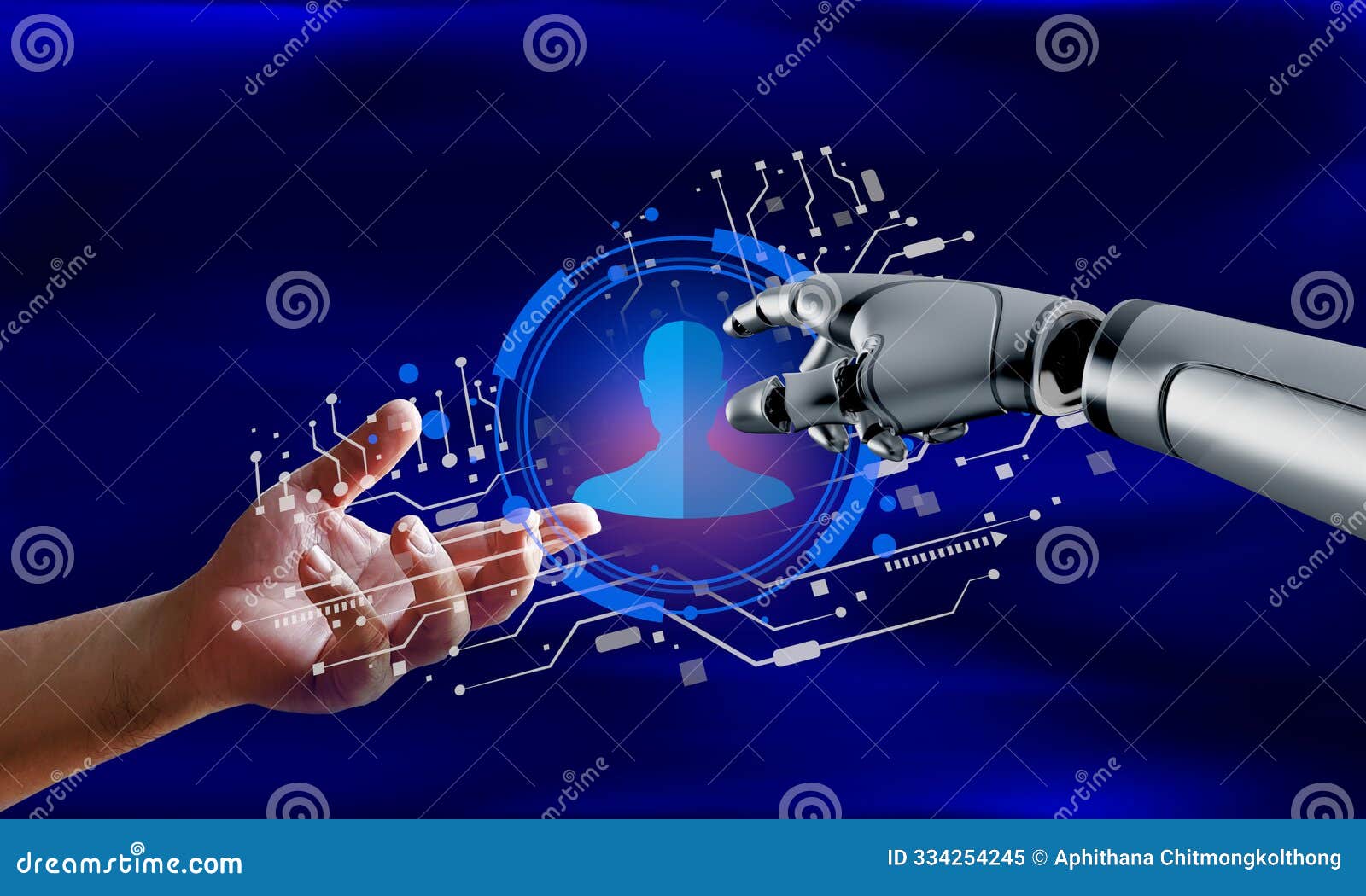 Verifying the Identity of Authorized Users for AI Access is One Way To ...