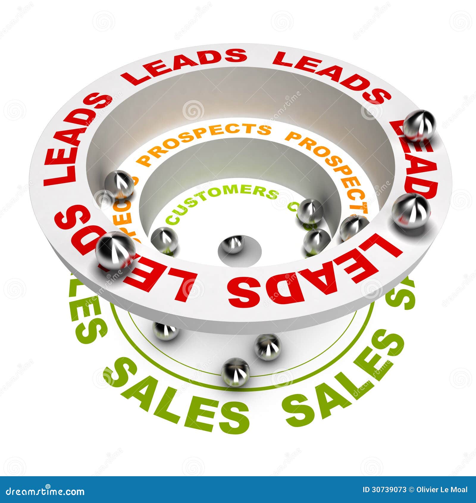 Verkoopproces stock illustratie. Illustration of concepten - 30739073