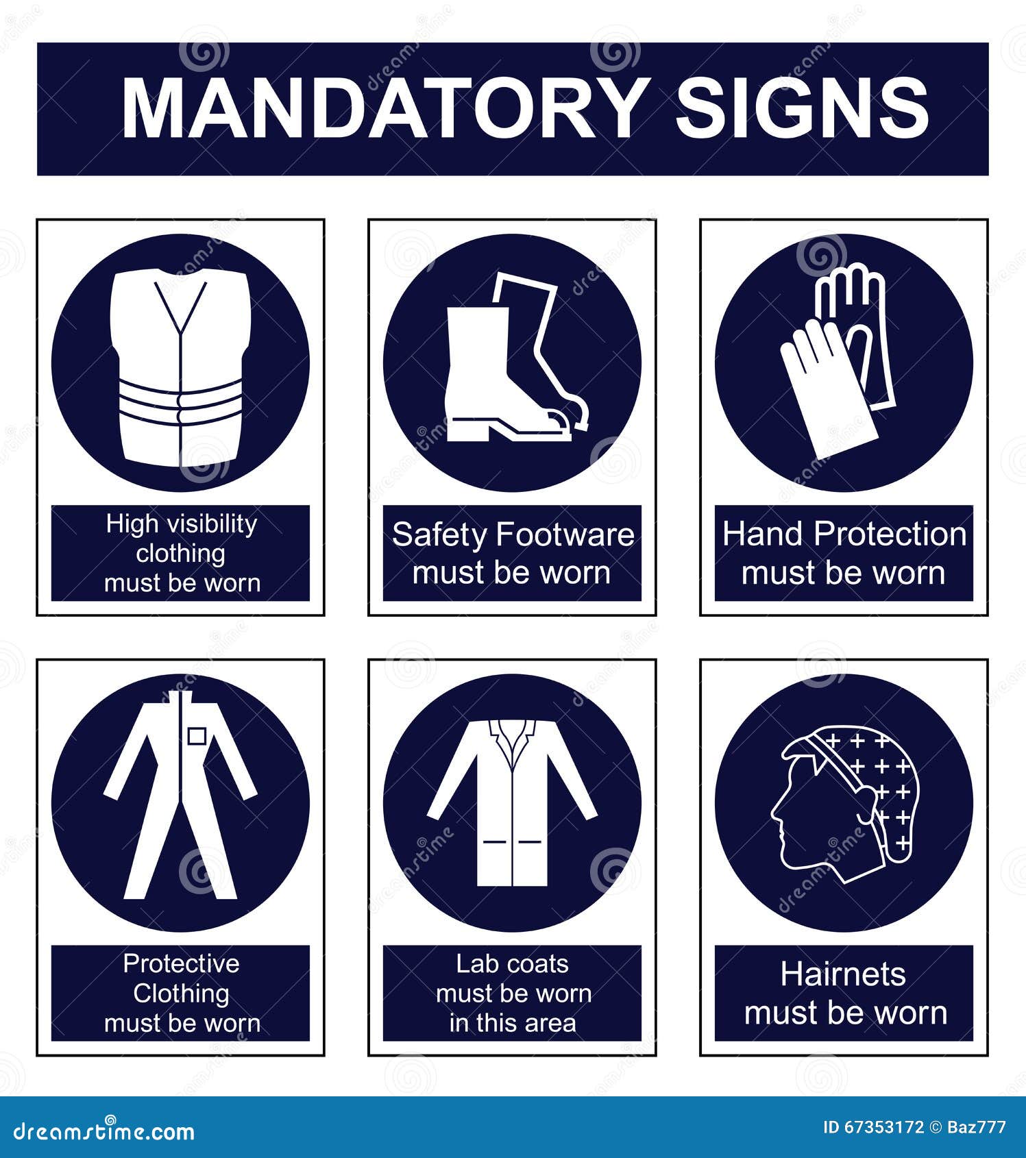 Verplicht Veiligheidsteken vector illustratie. Illustration of tekening ...