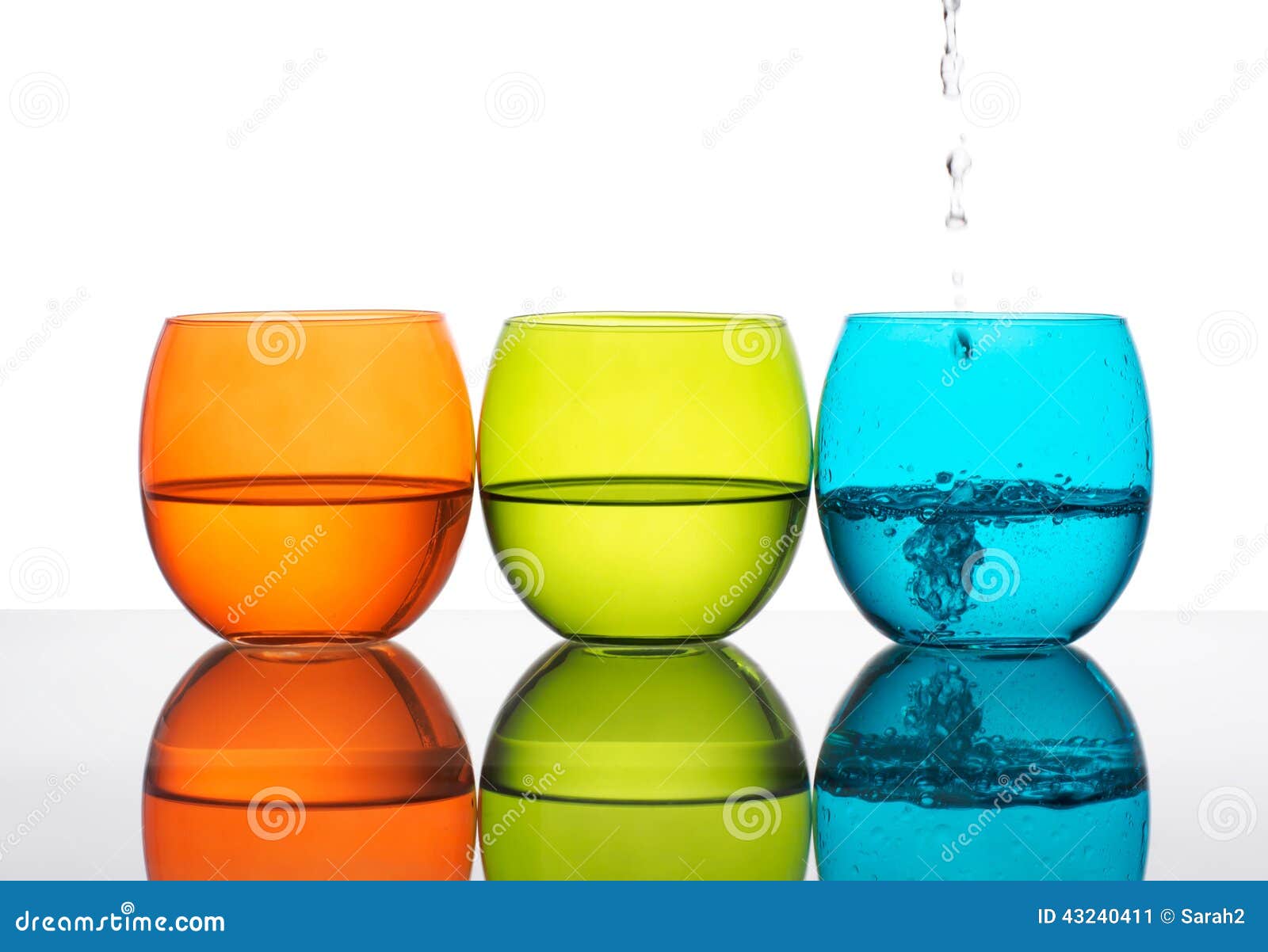 Verres De L'eau, Vert Jaune, Orange, Couleurs De Turquoise Blanc Image ...