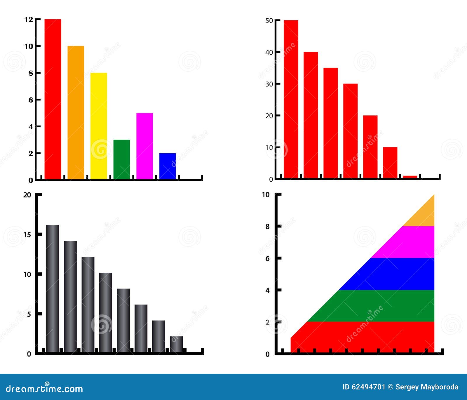 Verschiedene Diagramme vektor abbildung. Illustration von graphiken ...