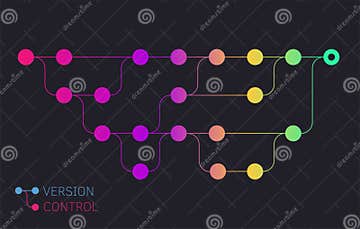 Version control dark map stock vector. Illustration of dark - 261965768
