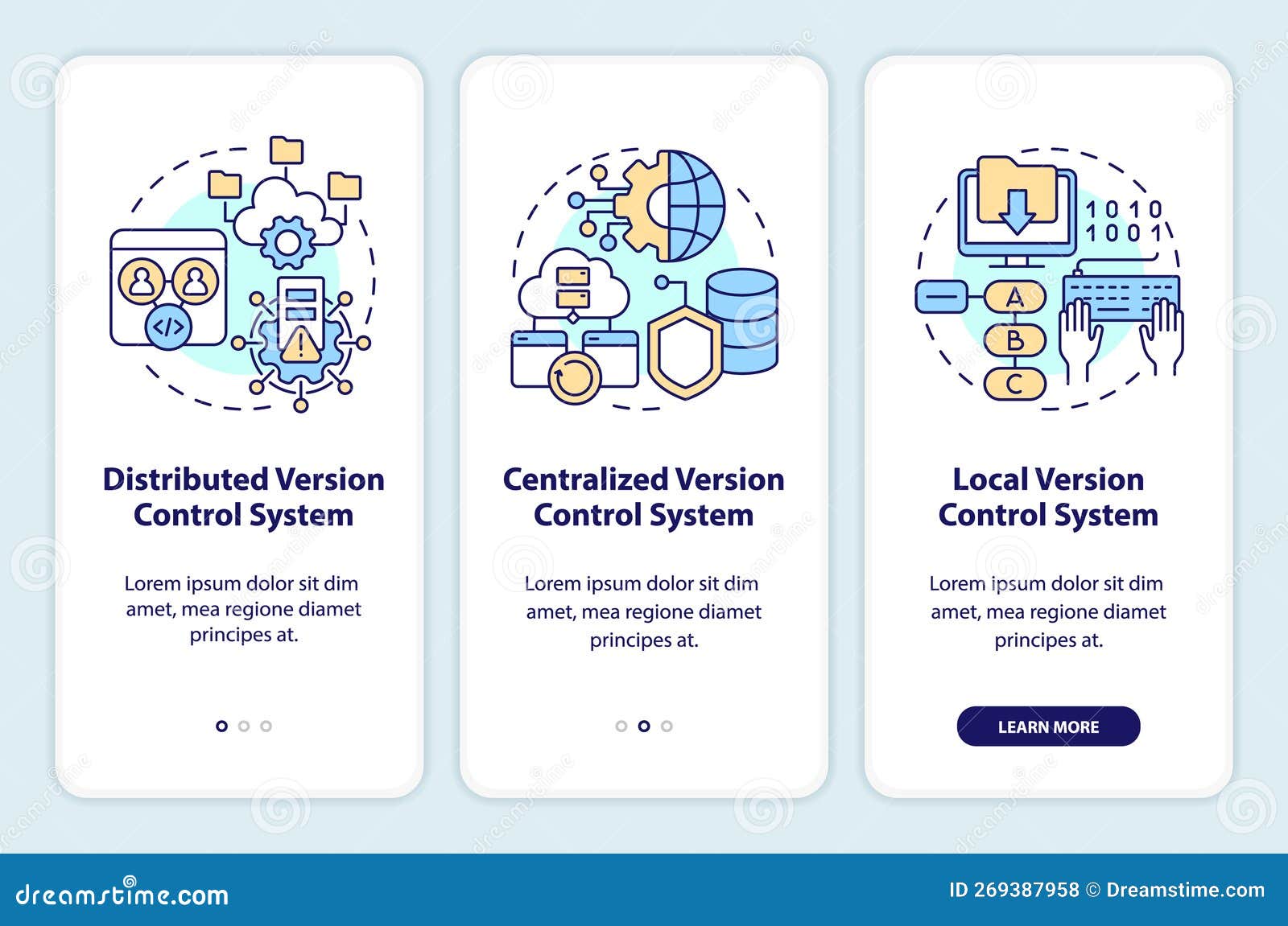 Version Control Systems Types Onboarding Mobile App Screen Stock Vector ... Version Control Systems Types Onboarding Mobile App Screen Stock Vector ...