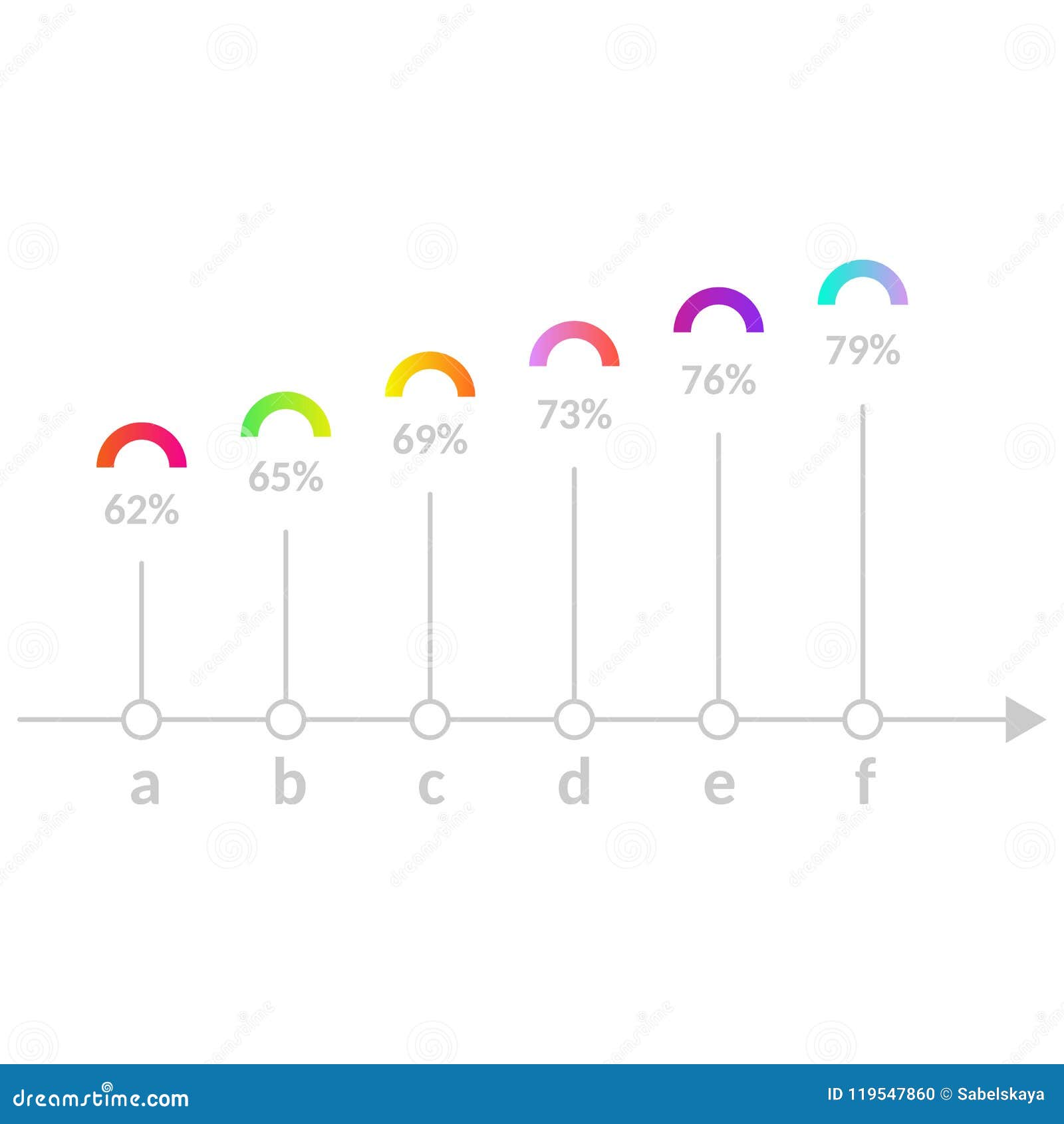 Vertical Bar Chart Template with Growing Progress. Stock Vector ... Vertical Bar Chart Template with Growing Progress. Stock Vector ...