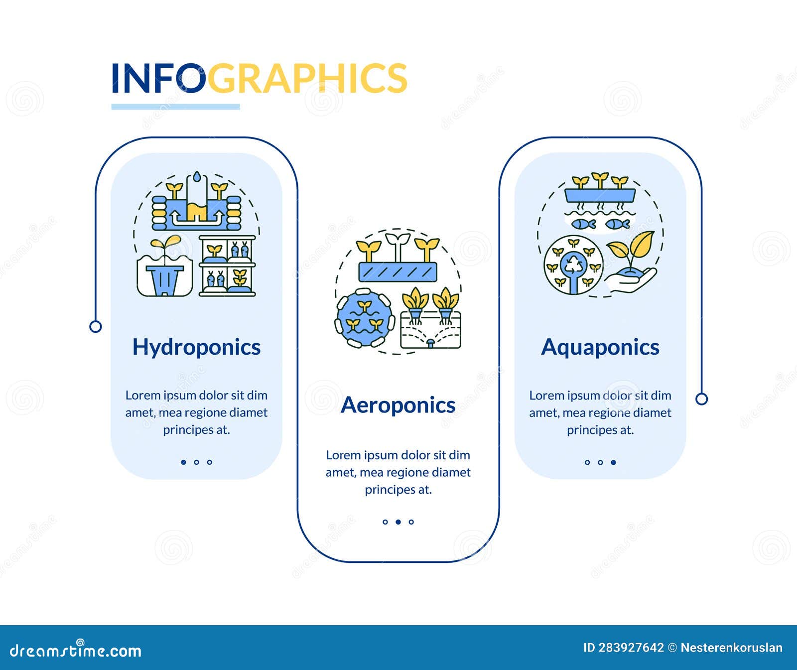 Vertical Farming Layout with Icons Stock Vector - Illustration of ...