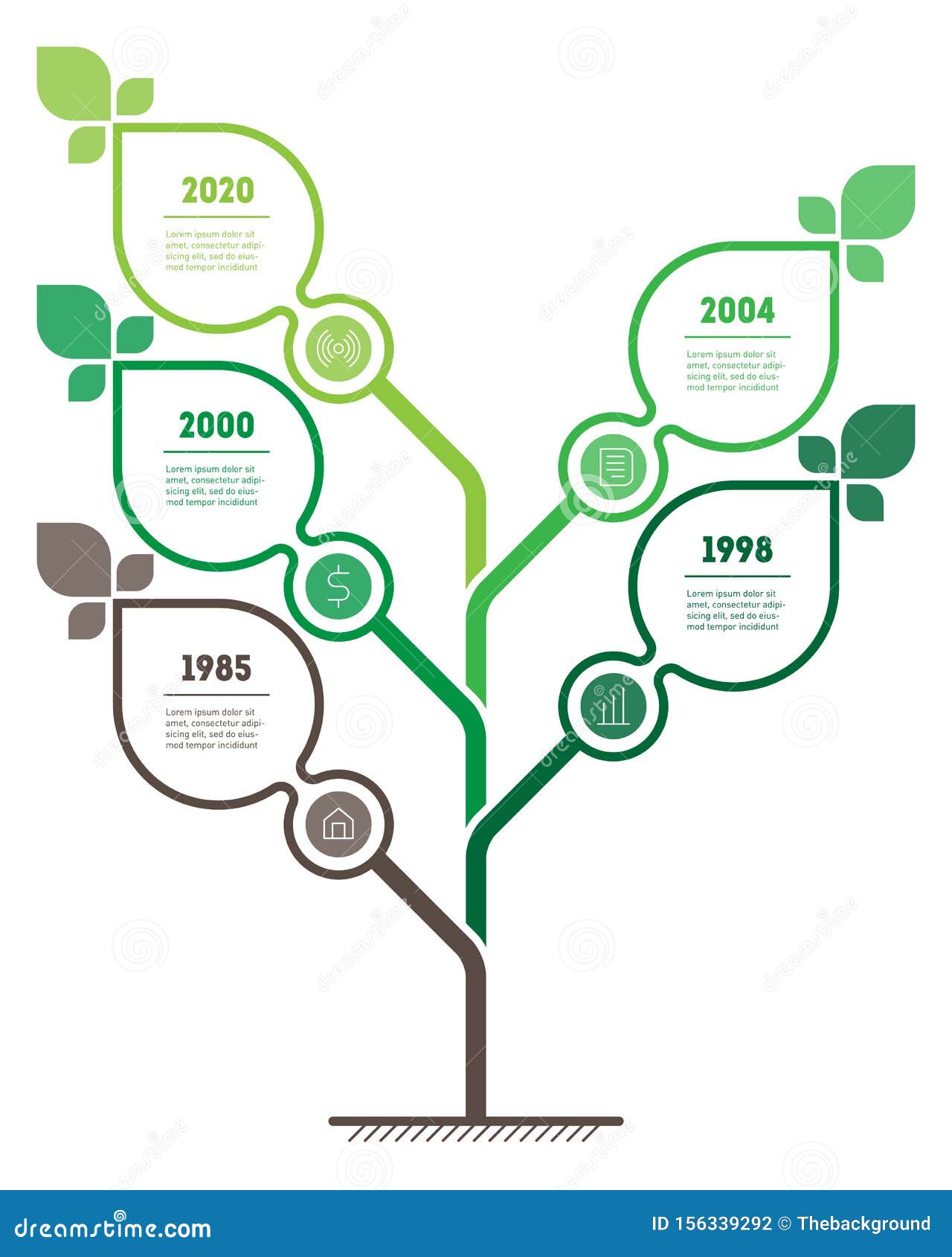 Vertical Green Infographics or Timeline with Five Steps. the ... Vertical Green Infographics or Timeline with Five Steps. the ...