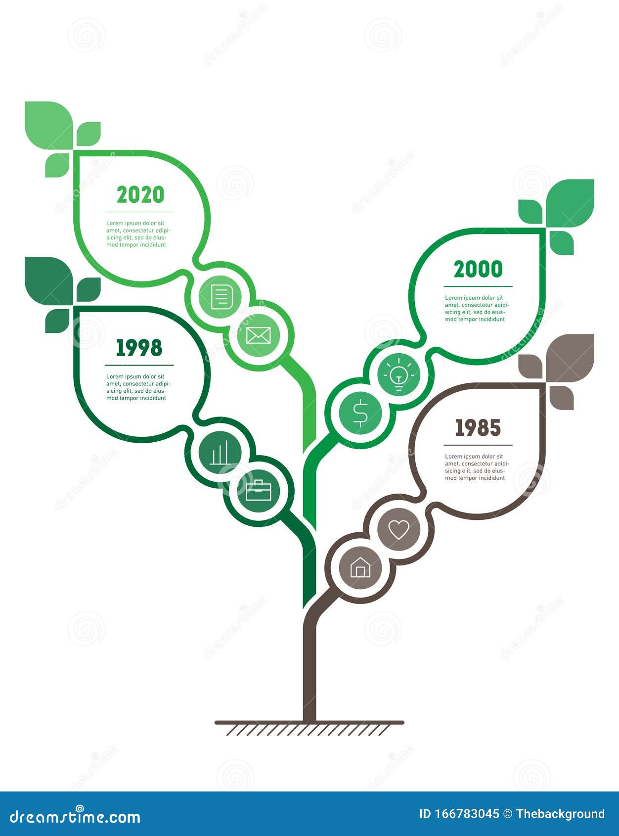 Vertical Green Infographics or Timeline with 5 Options and 10 Icons ...