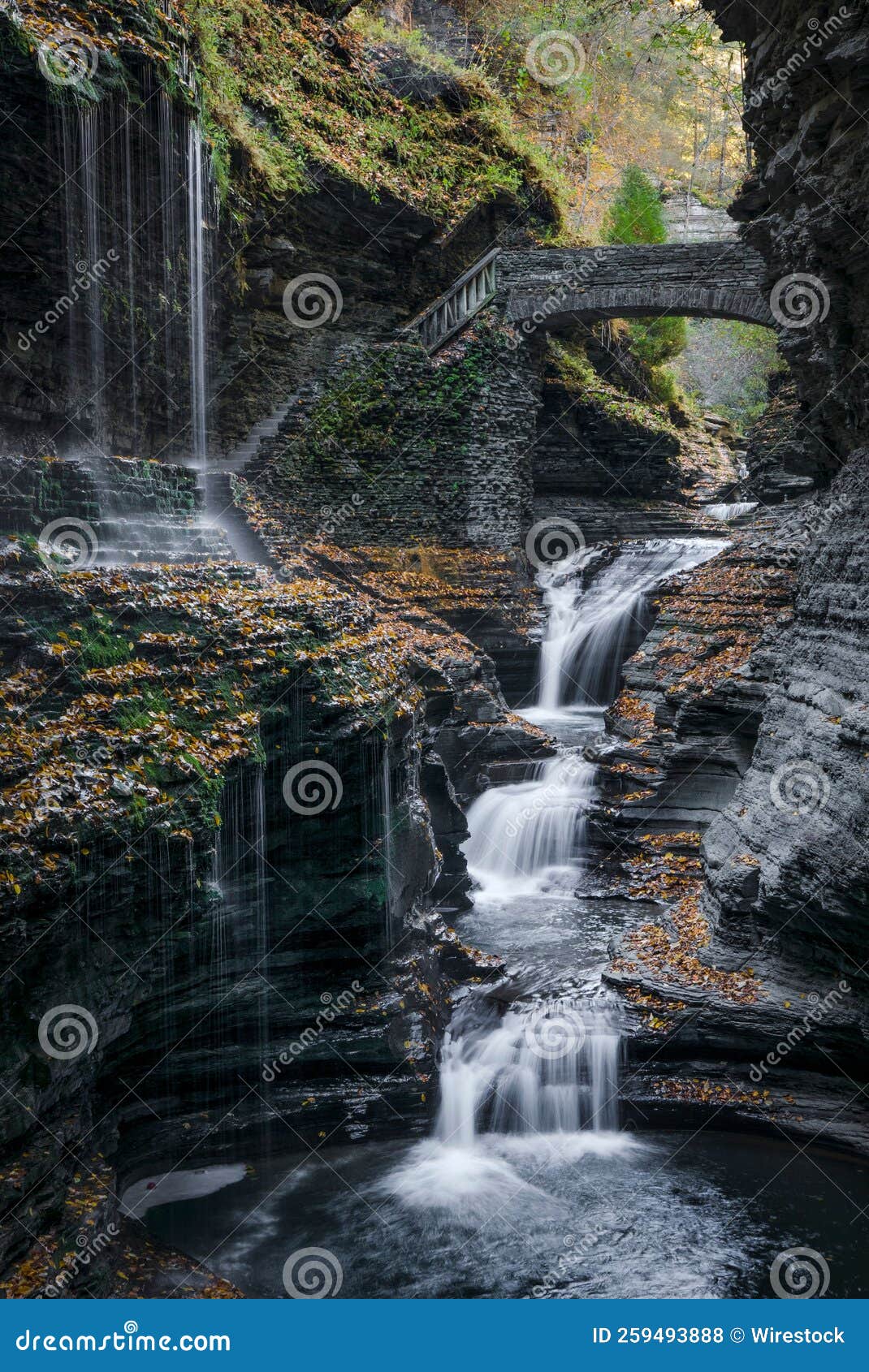 Vertical Long-exposure Scenic View of the Waterfalls Falling Down a ...