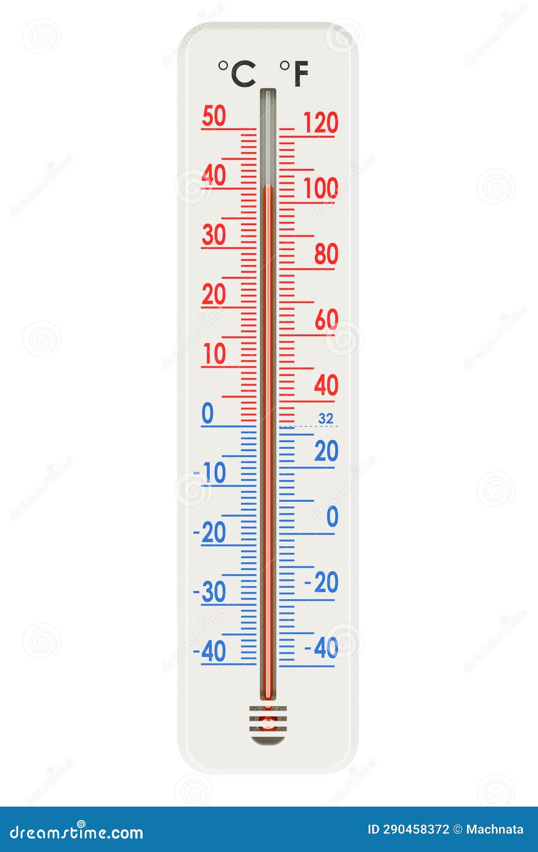 Vertical Thermometer Scale With Glass Tube Silhouette. Graphic Template ...