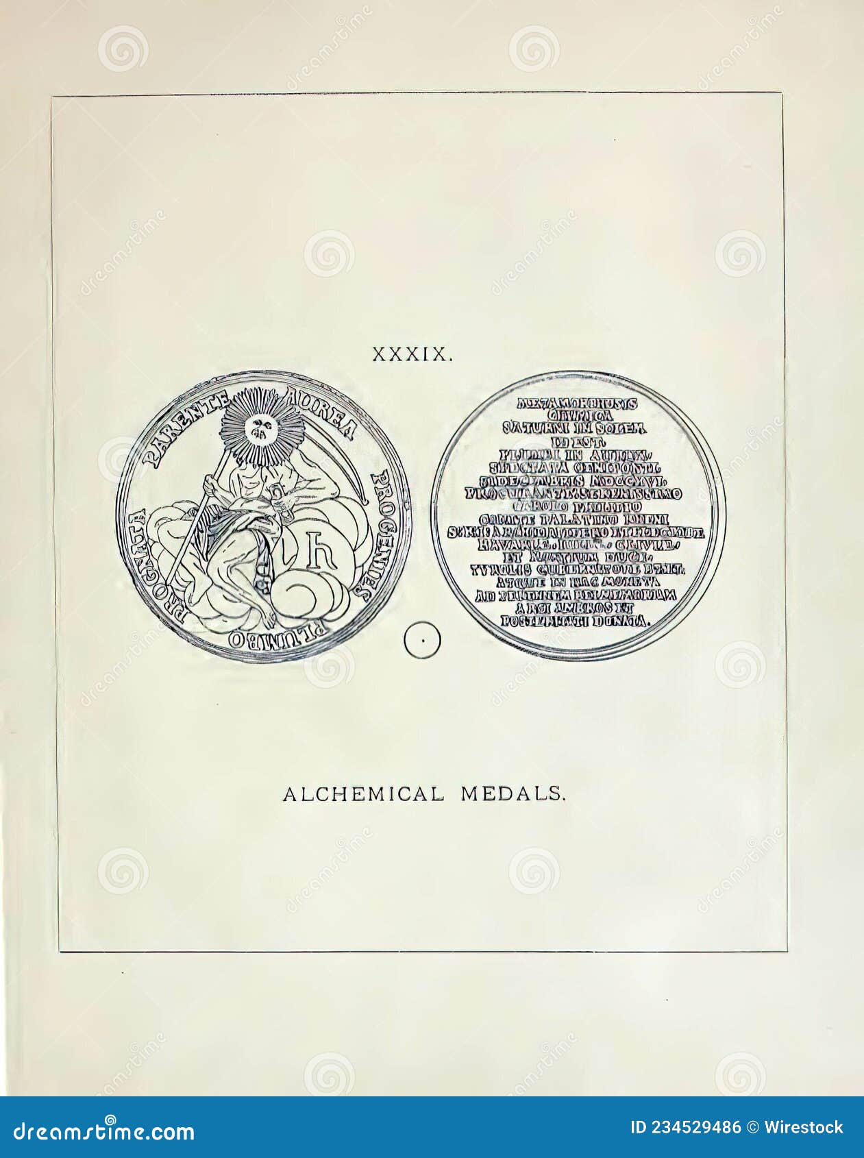 Vertical Scan of an 18th or 19th-century Alchemy Text Editorial Photo ...