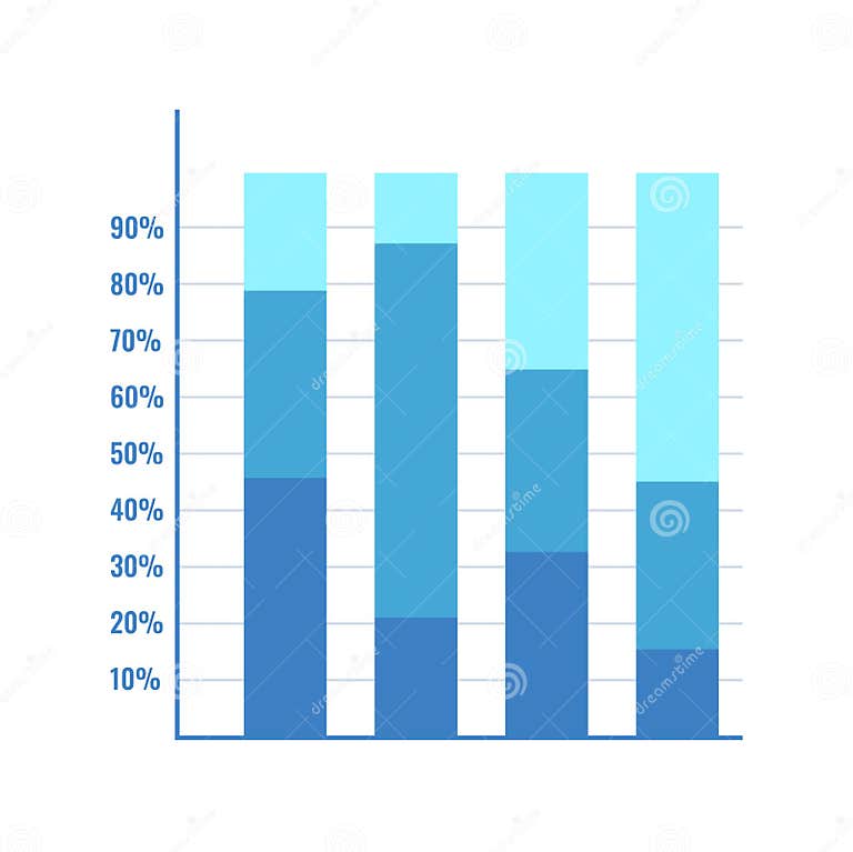 Vertical Stacked Bar Chart Infographic Isolated Stock Vector ...