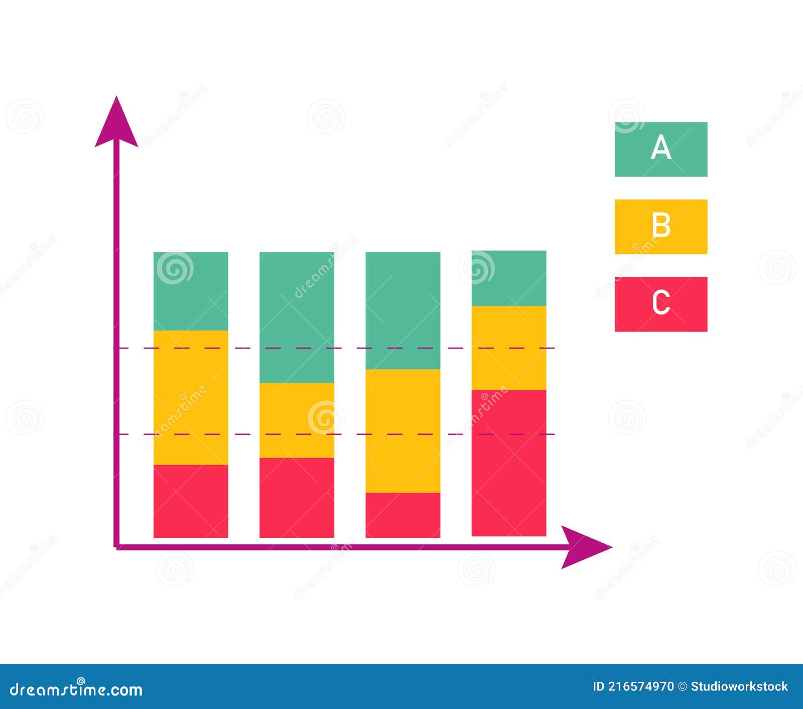 Vertical Stacked Bar Chart for Presentation Stock Vector - Illustration ... Vertical Stacked Bar Chart for Presentation Stock Vector - Illustration ...
