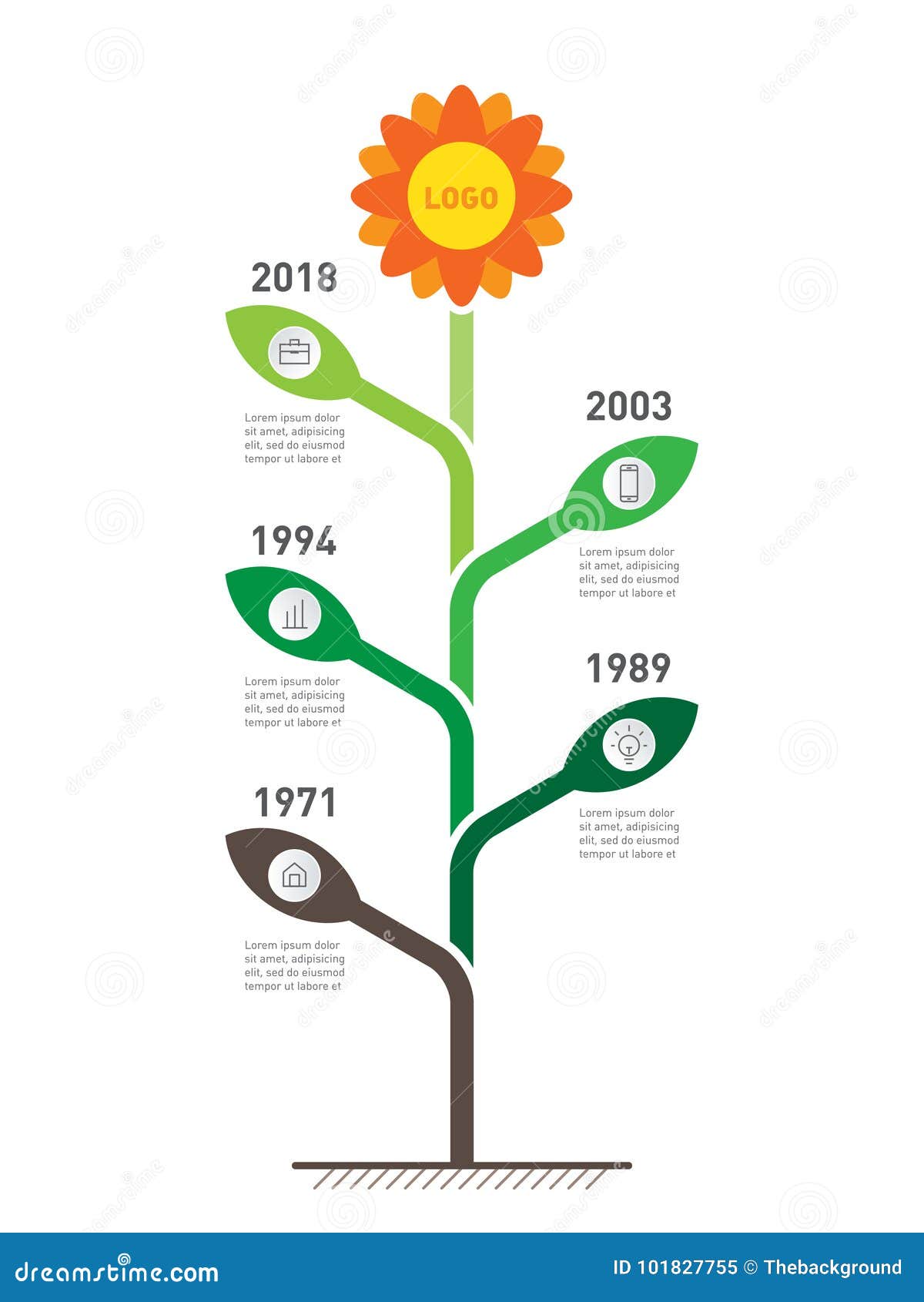 Vertical Timeline Infographics. the Development and Growth of Th Stock ...