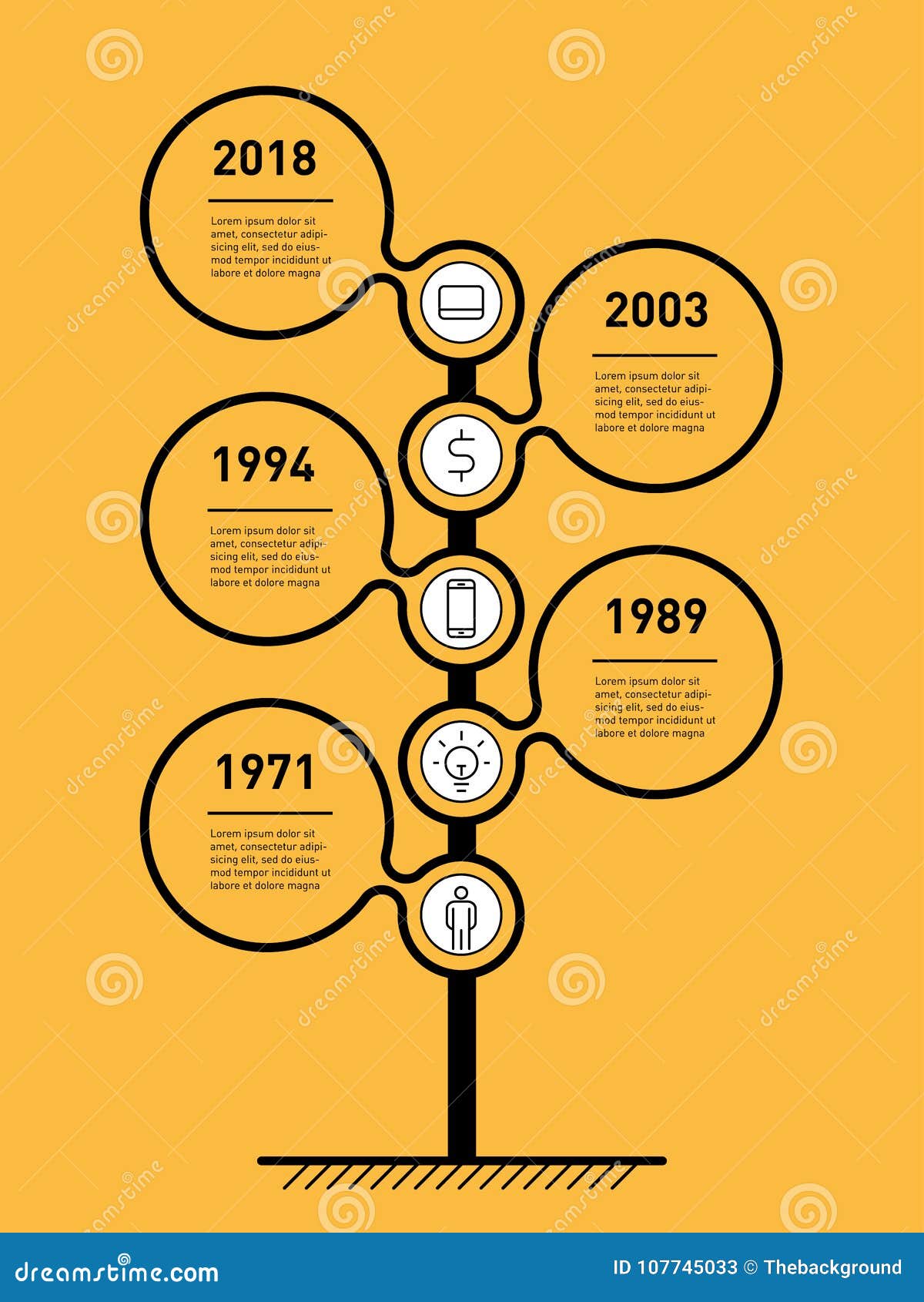 Vertical Timeline Infographics. the Development and Growth of Th Stock ...