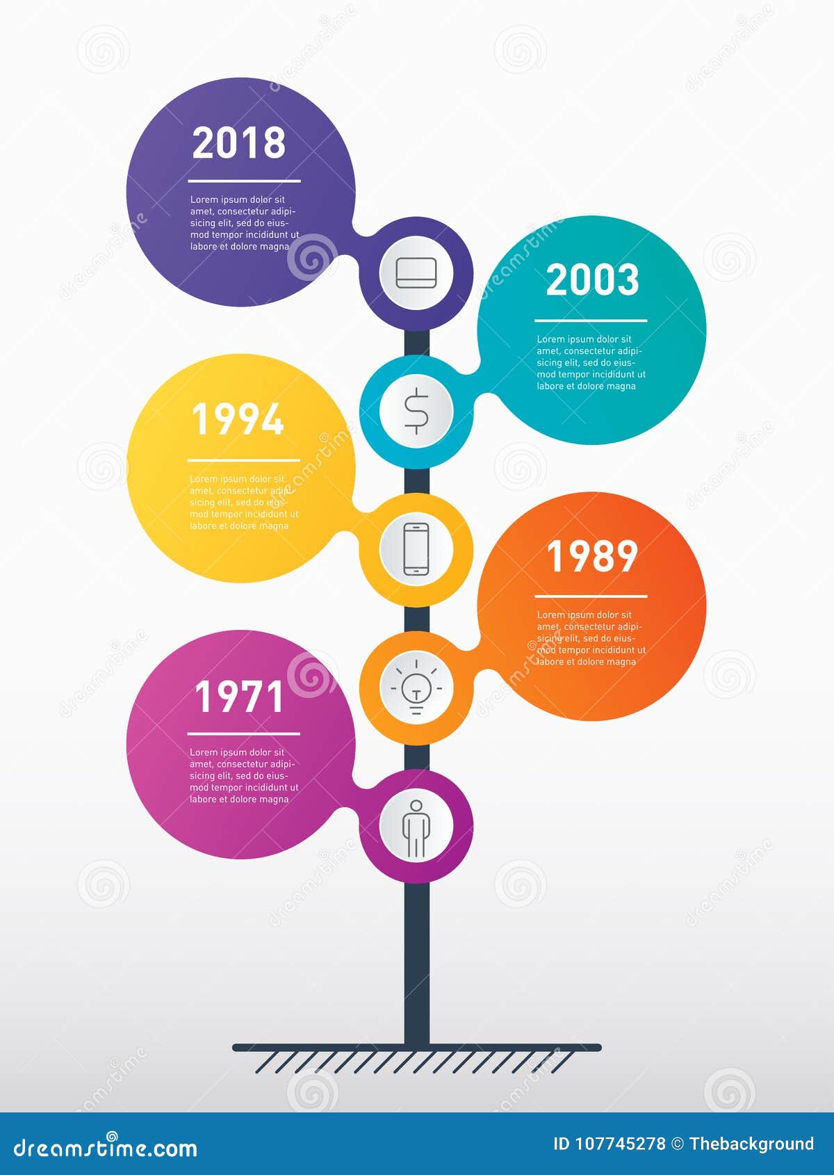 Vertical Timeline Infographics. the Development and Growth of Th Stock ...