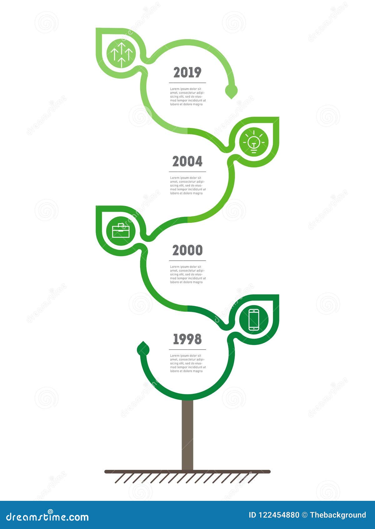 Vertical Timeline Infographics with Leafs. the Development and G Stock ...