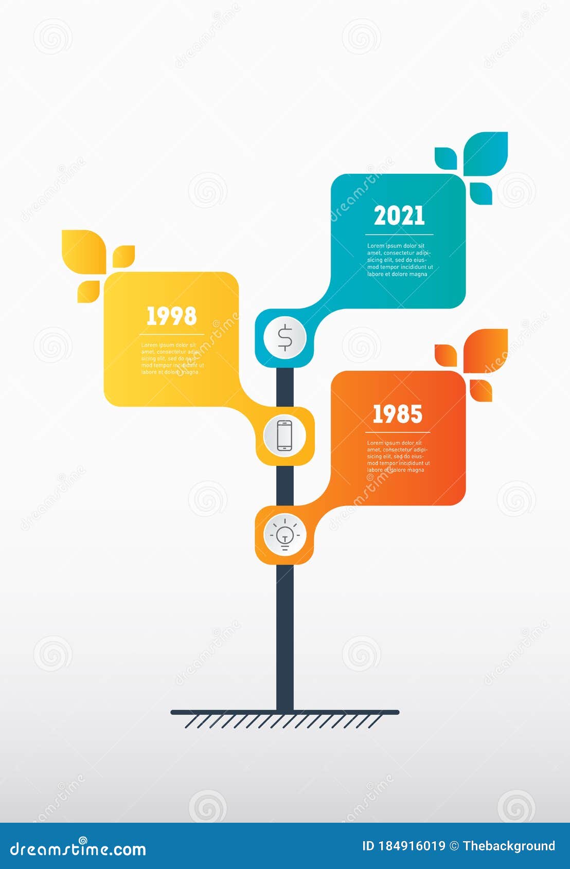 Vertical Timeline or Infographics with Three Parts. the Tree of ...