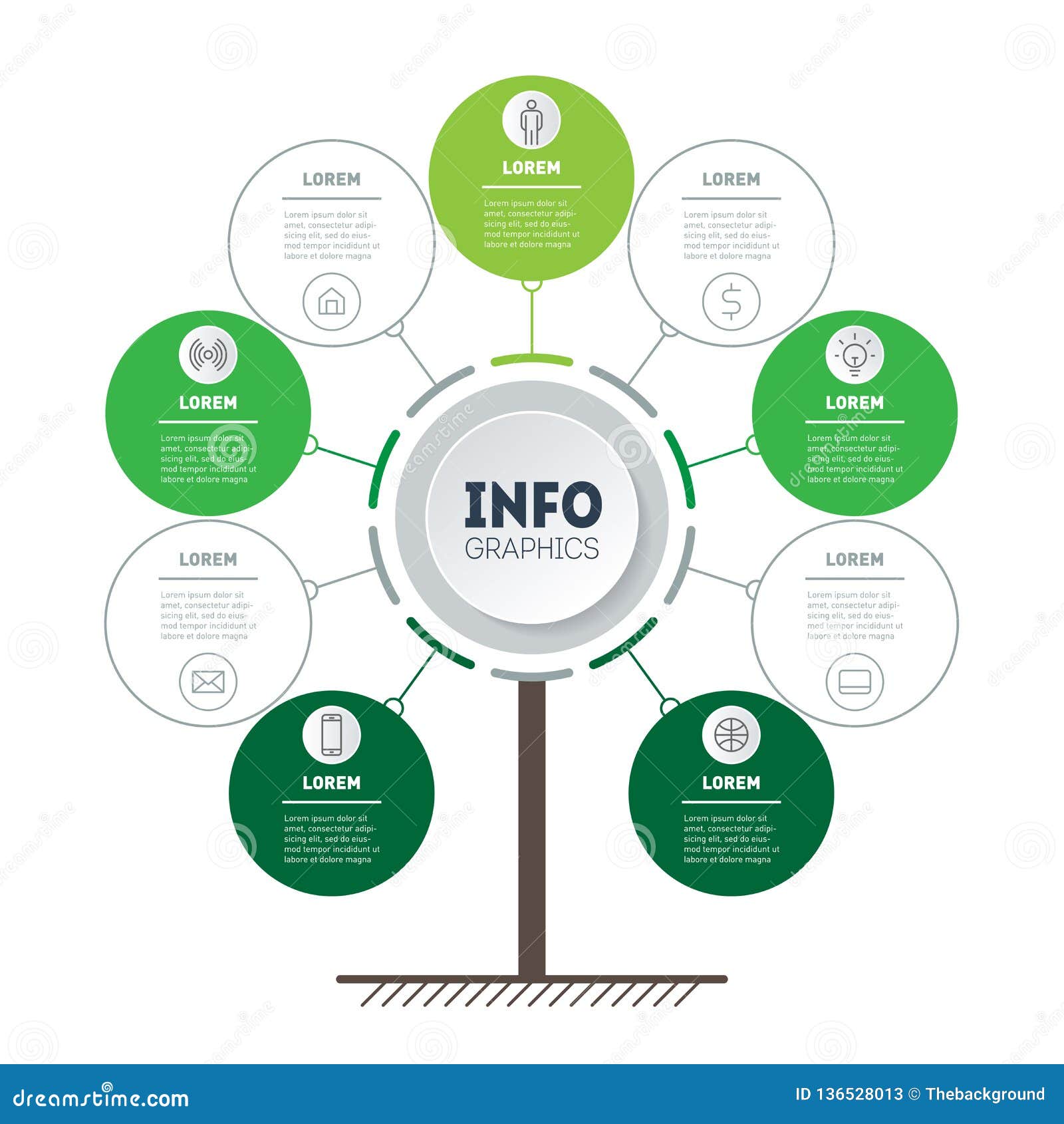 Timeline, Tree, Infographic Or Presentation For The Agricultural Sector ...