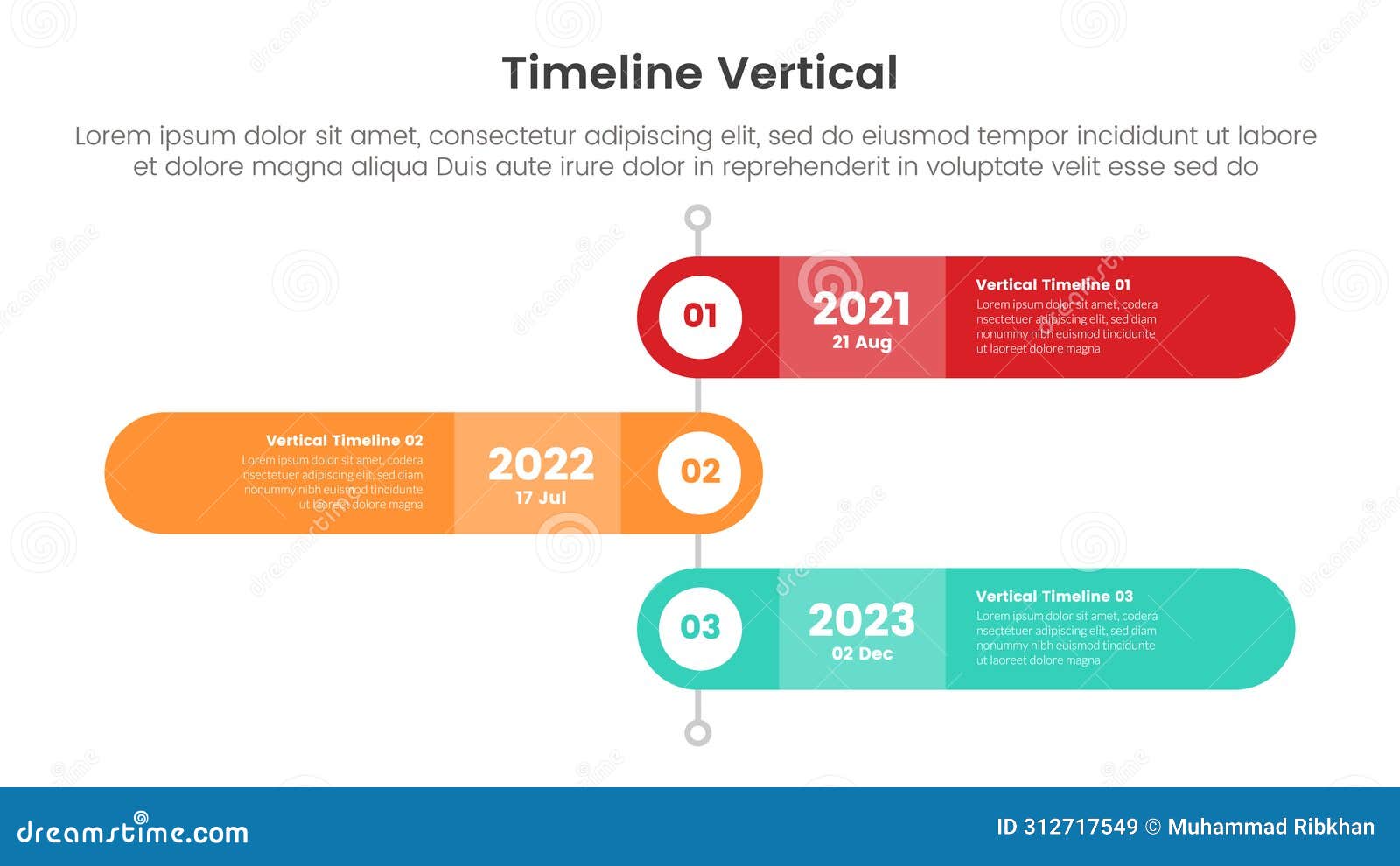 Vertical Timeline Milestone Infographic Template Banner with Round ...