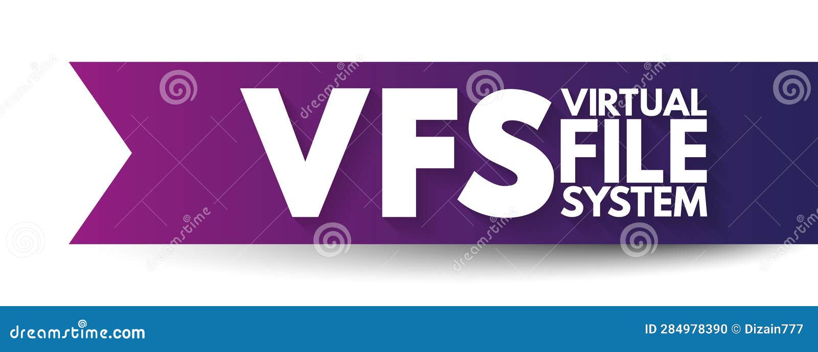 VFS - Virtual File System is an Abstract Layer on Top of a More ... VFS - Virtual File System is an Abstract Layer on Top of a More ...