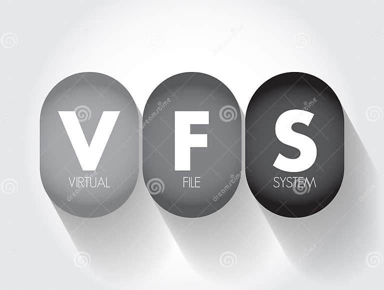 Vfs Virtual File System Is An Abstract Layer On Top Of A More Concrete File System Acronym 