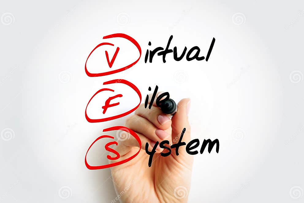 VFS - Virtual File System Acronym, Technology Concept Background Stock ... VFS - Virtual File System Acronym, Technology Concept Background Stock ...