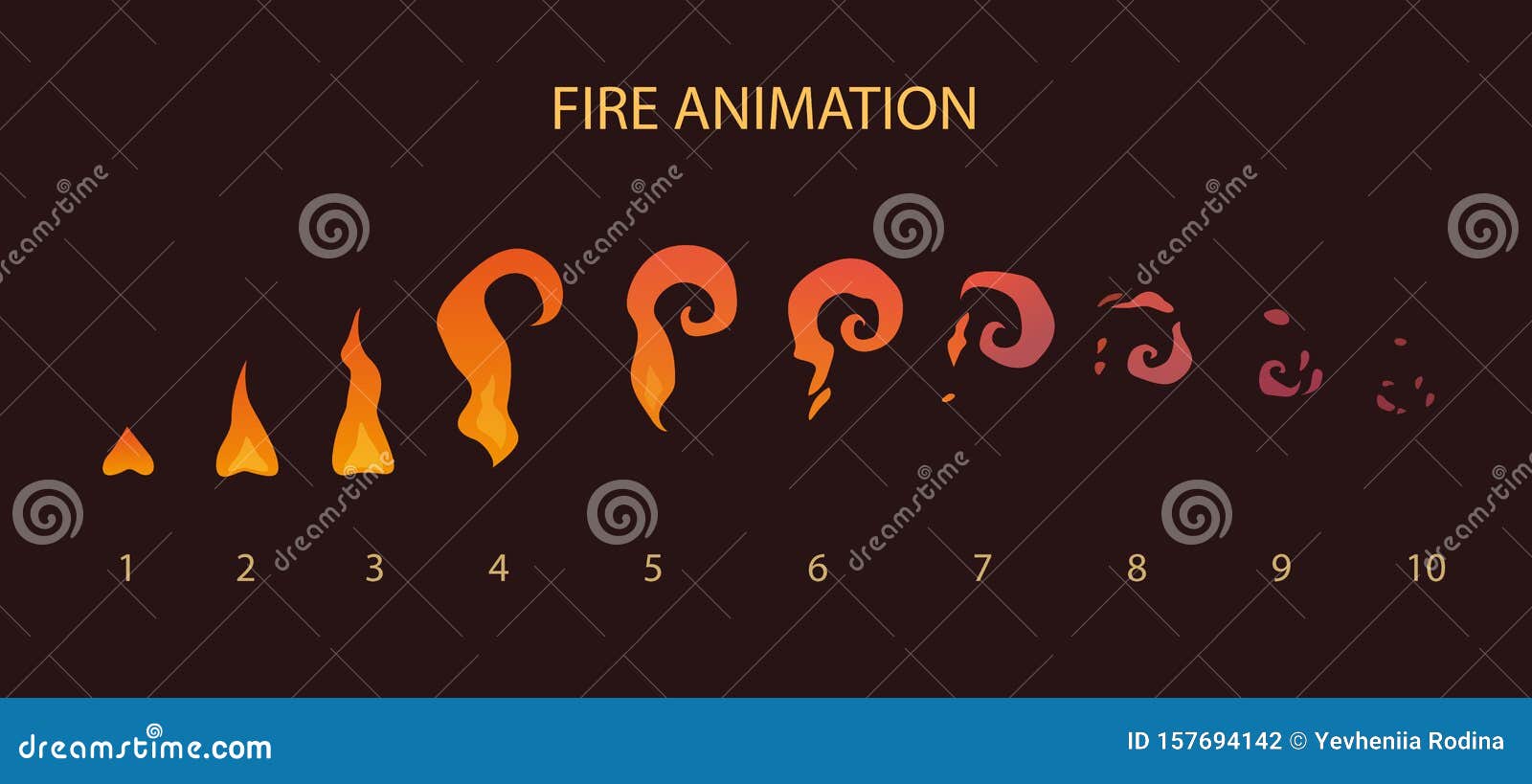 VFX Effect Storyboard. Fire Animation Sprites, Vector Flame Video ... VFX Effect Storyboard. Fire Animation Sprites, Vector Flame Video ...