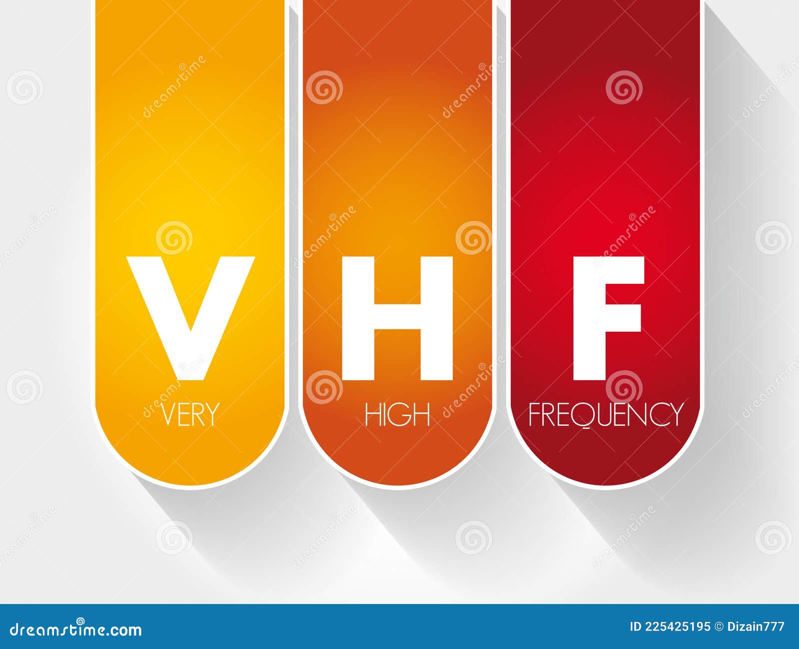 VHF - Very High Frequency Acronym, Technology Concept Background Stock ...