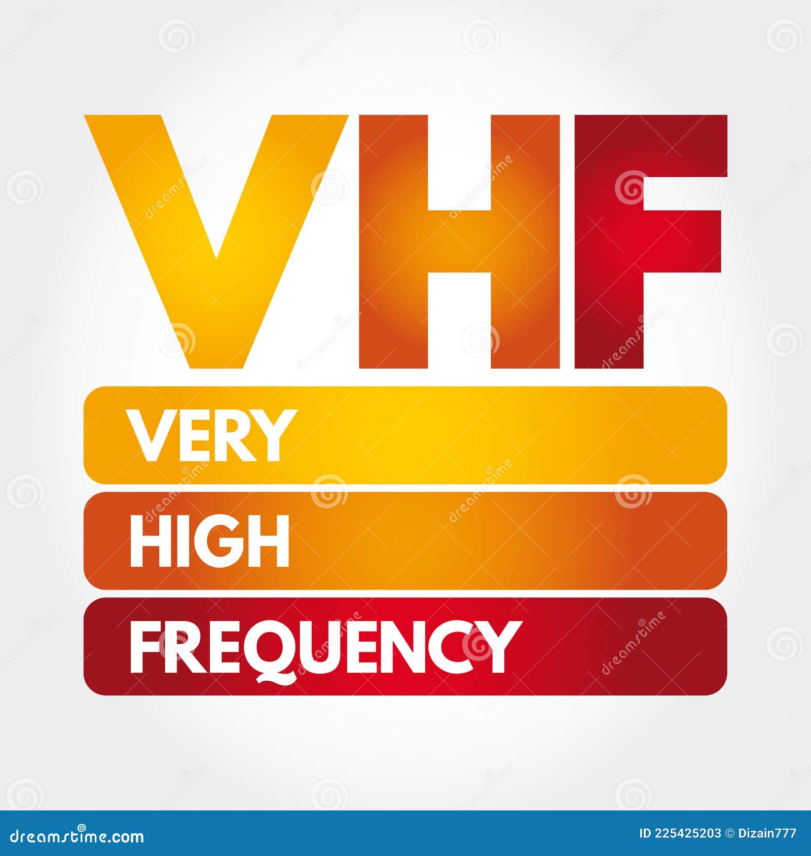 VHF - Very High Frequency Acronym, Technology Concept Background Stock ...
