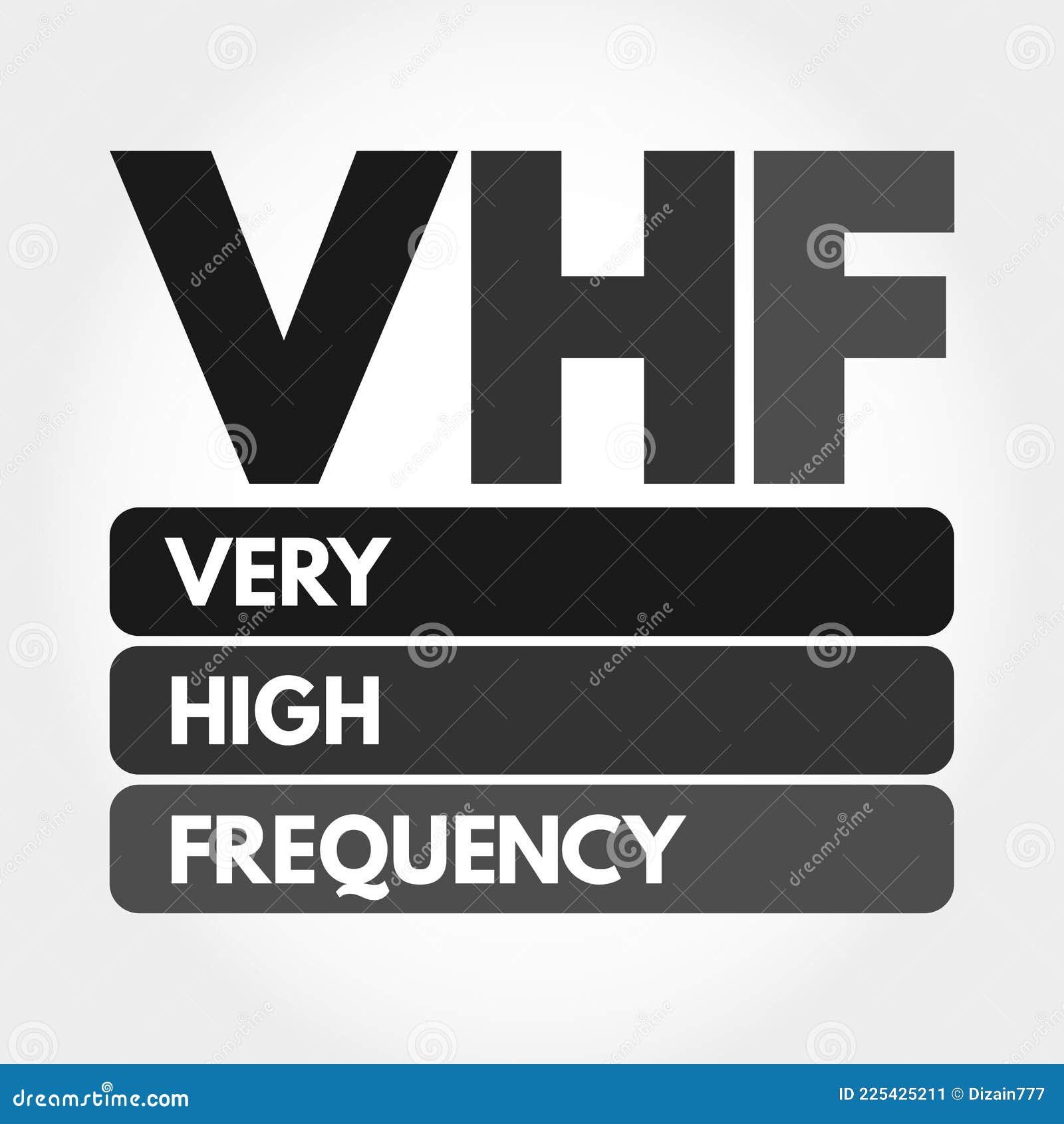 VHF - Very High Frequency Acronym, Technology Concept Background Stock ...