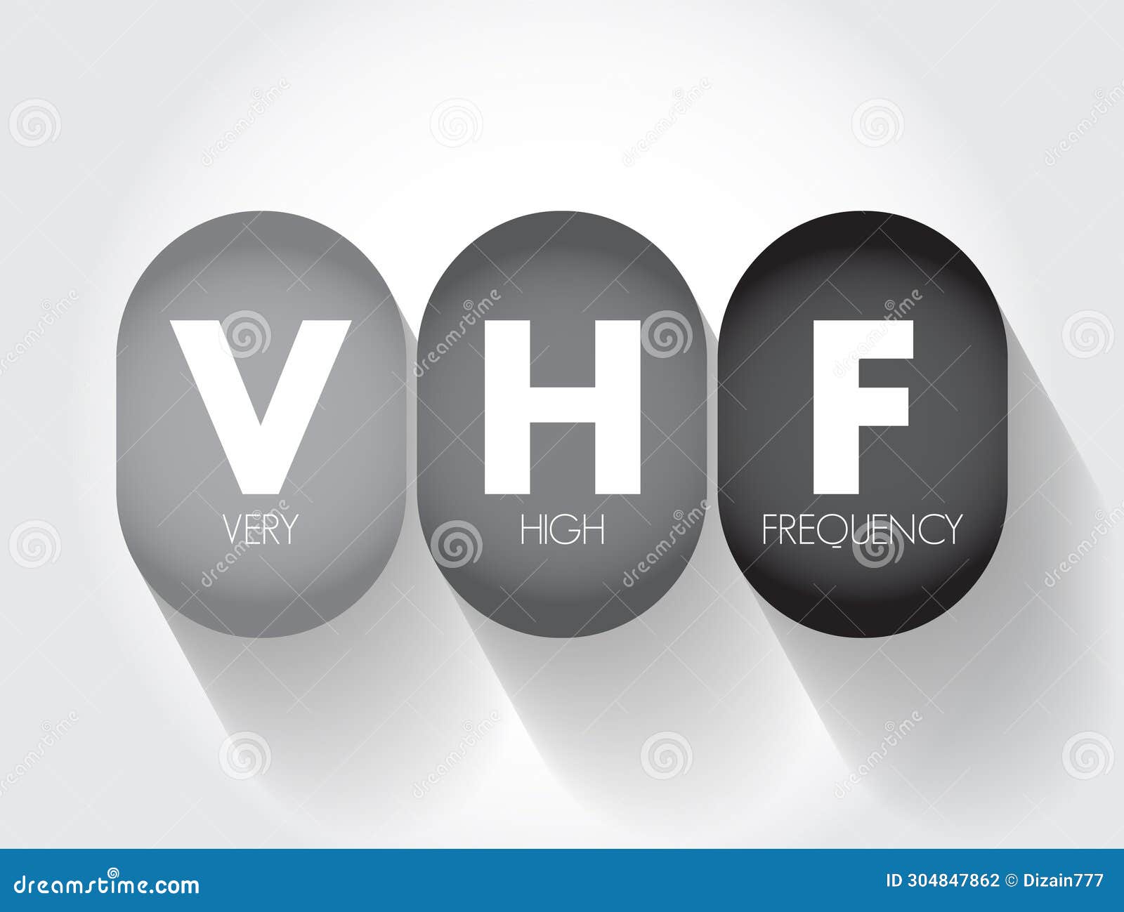 VHF - Very High Frequency Acronym, Technology Concept Background Stock ...