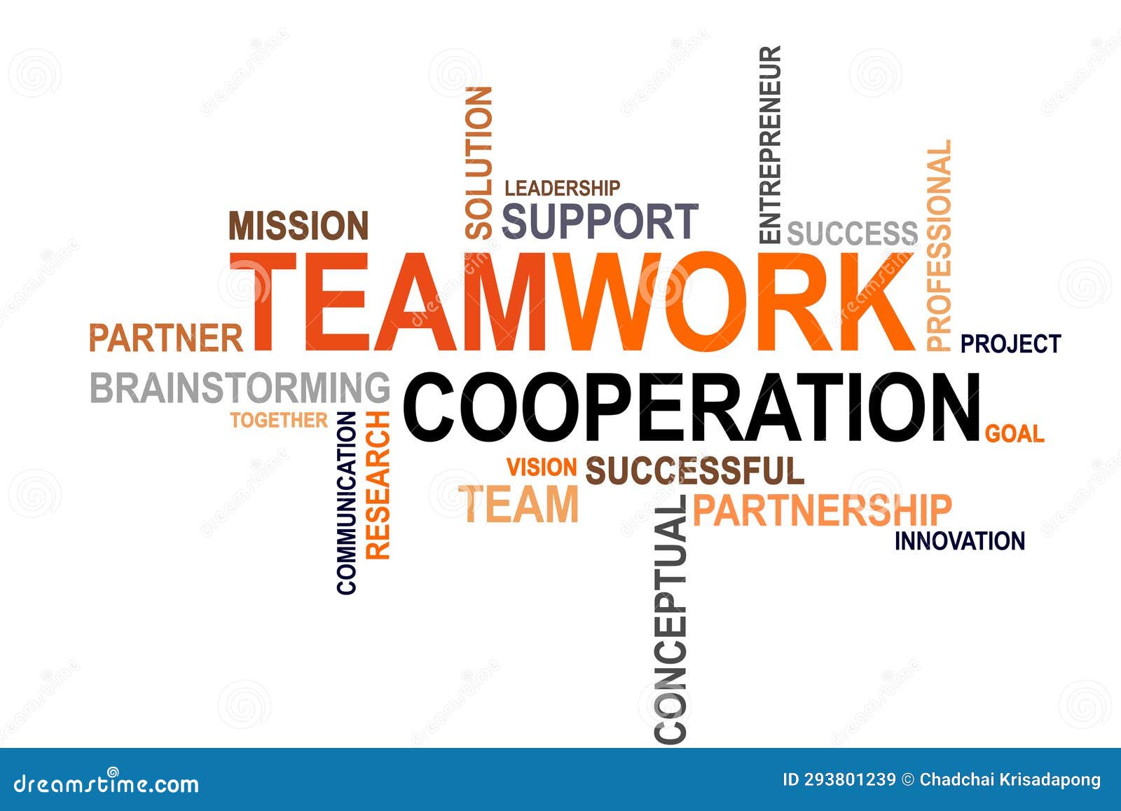 A Vibrant Word Cloud with the Words "teamwork" and "cooperation ...