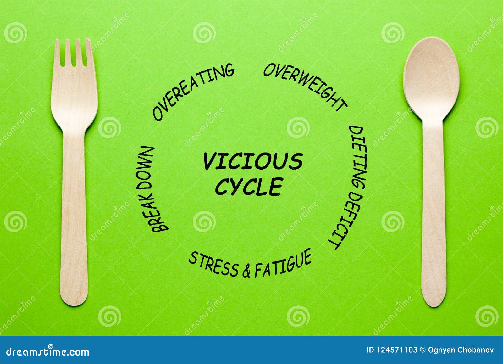 Break The Vicious Circle. Break The Endless Cycle. Run From Routine ...