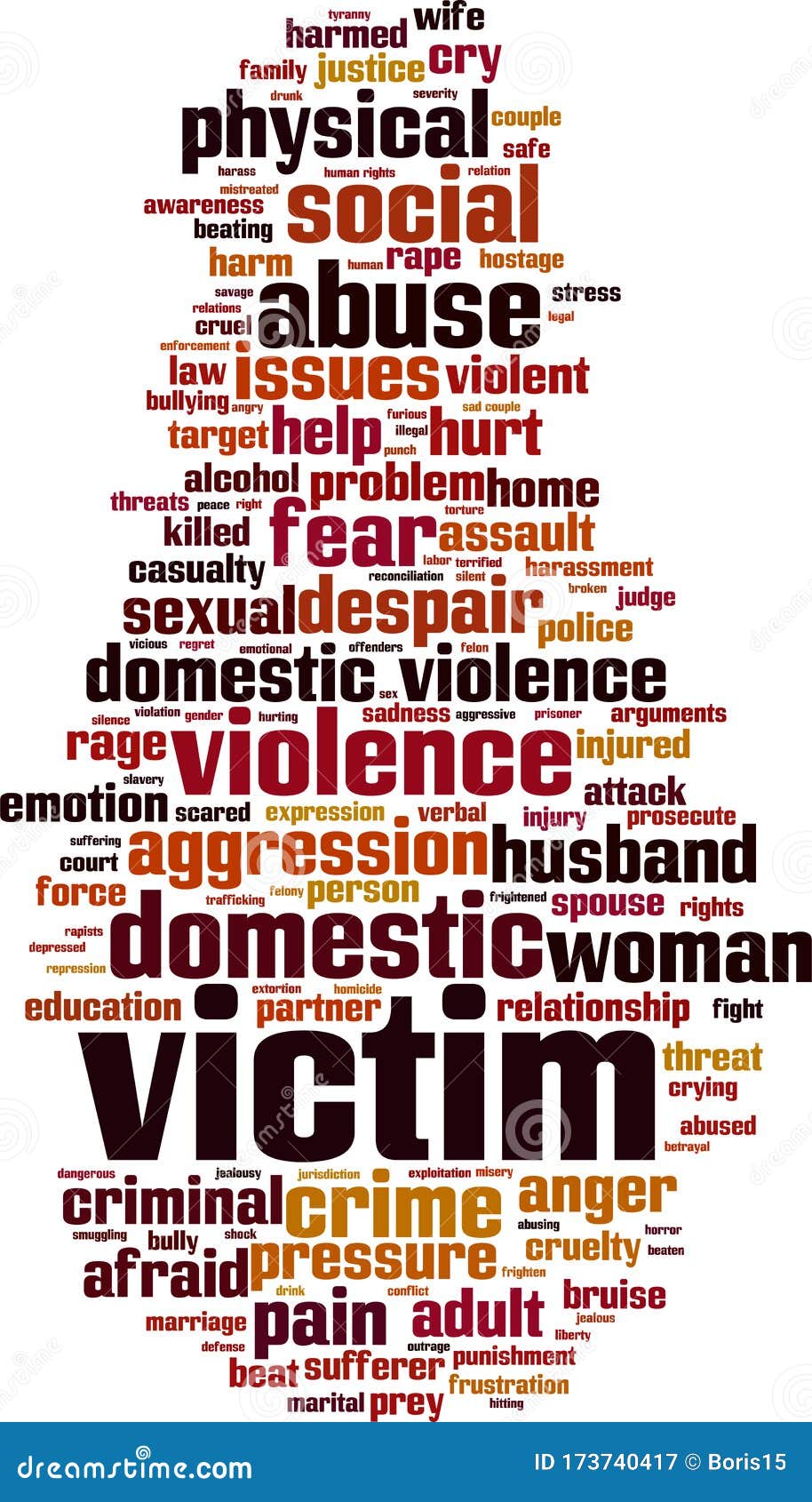 Victim word cloud stock vector. Illustration of harmed - 173740417