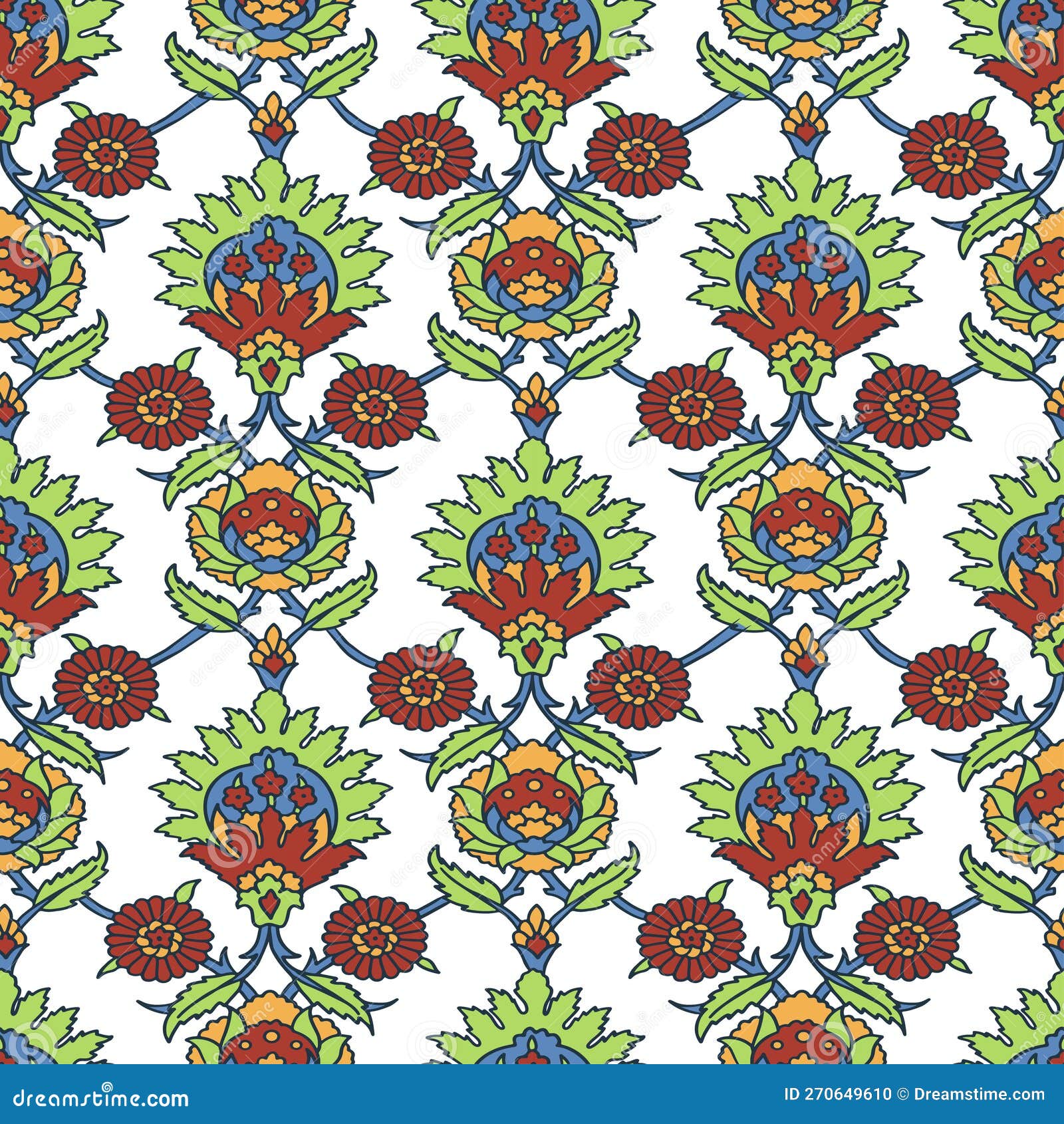 Victorian patterns stock vector. Illustration of stylization - 270649610