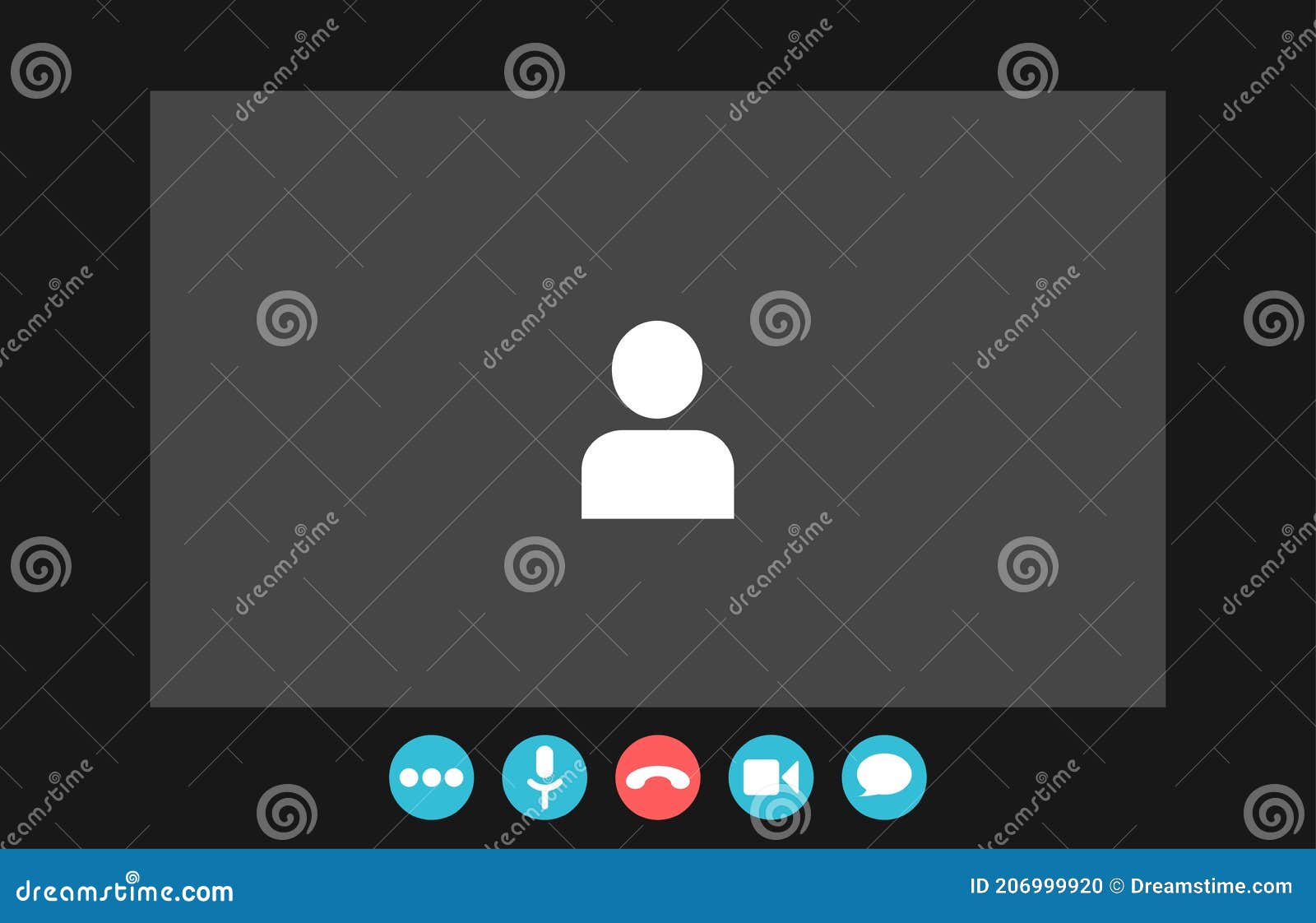 Video Call Screen Template. Video Call Interface. Vector Page of the ...