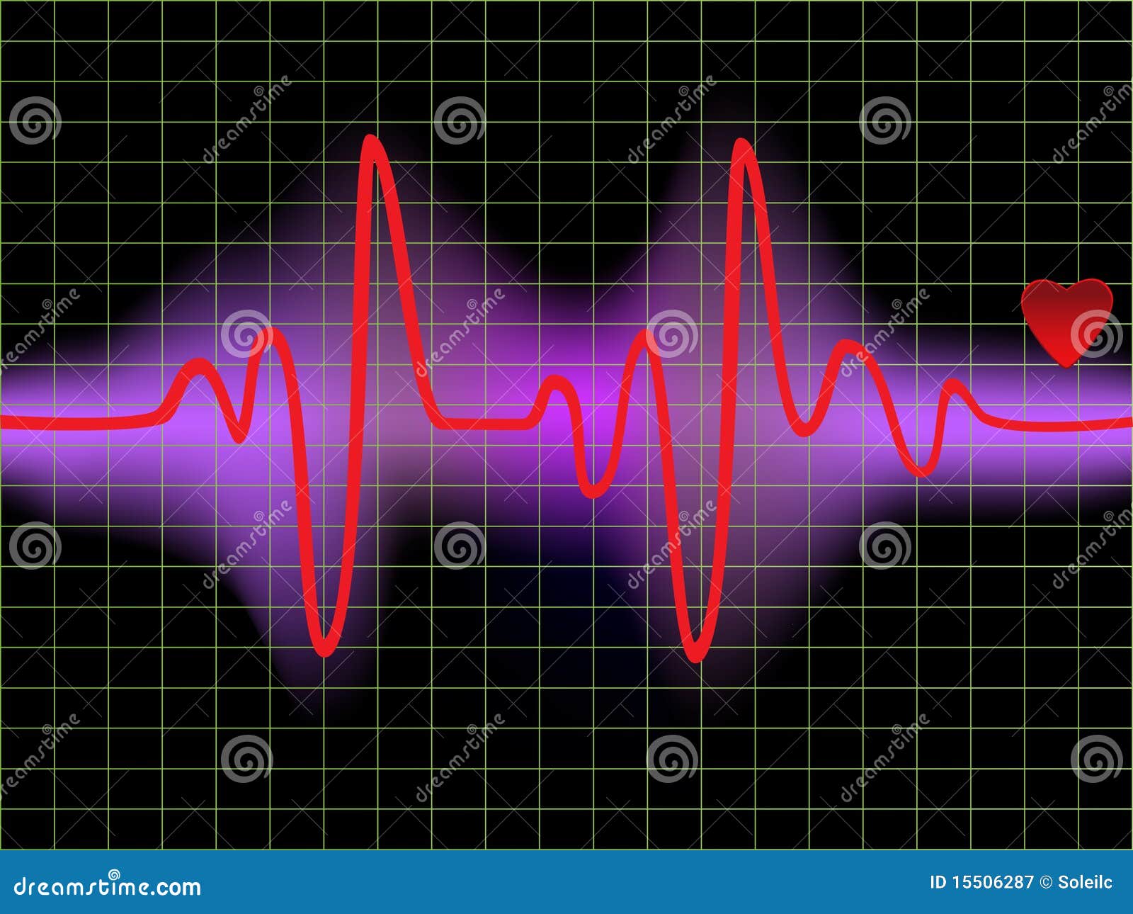 Video di battito cardiaco illustrazione vettoriale. Immagine di ...