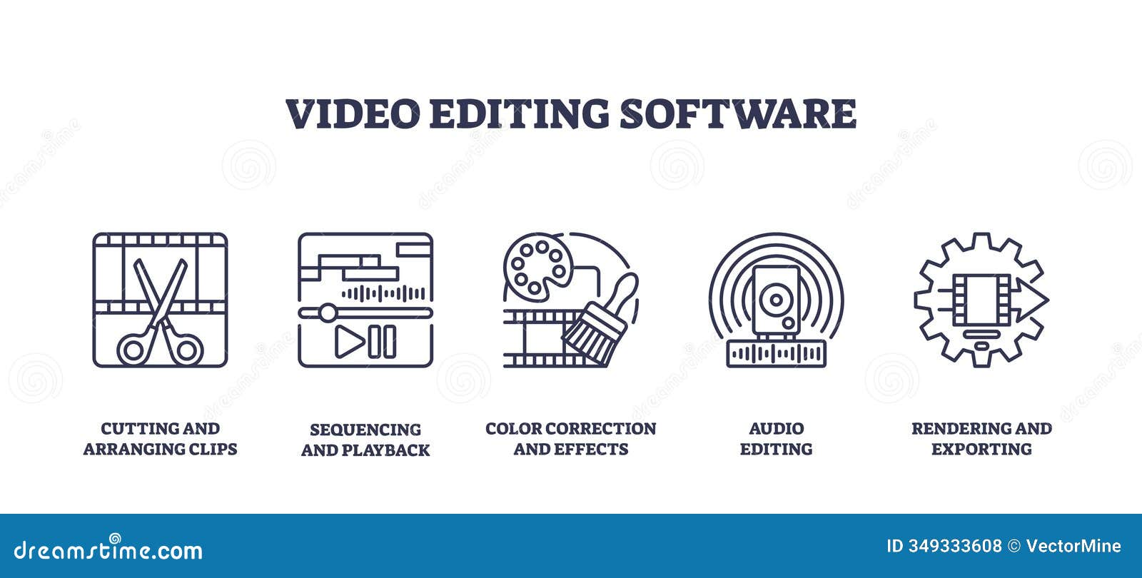 Video Editing Software Icons Include Scissors, Timeline, and Gear ...