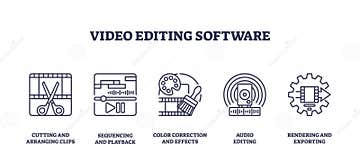 Video Editing Software Icons Include Scissors, Timeline, and Gear ...