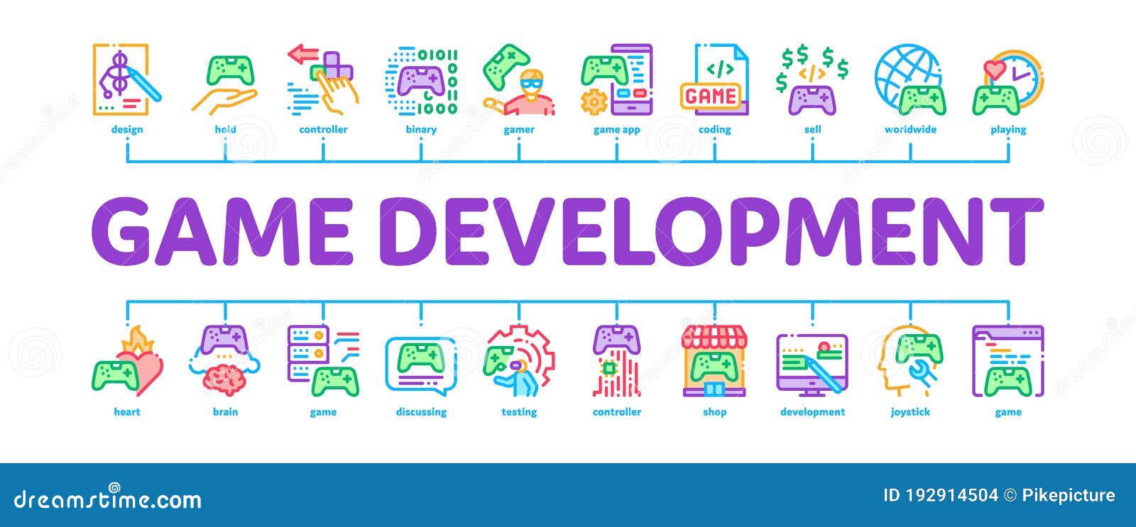 Video Game Development Minimal Infographic Banner Vector Stock Vector ...