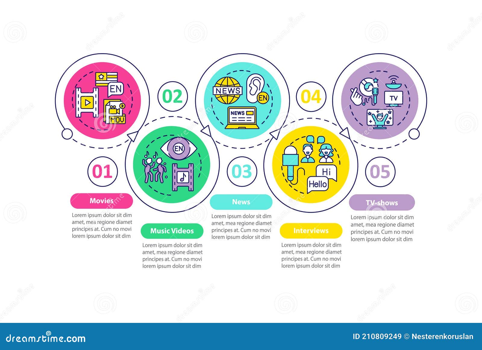 Video Learning Vector Infographic Template Stock Vector - Illustration ...