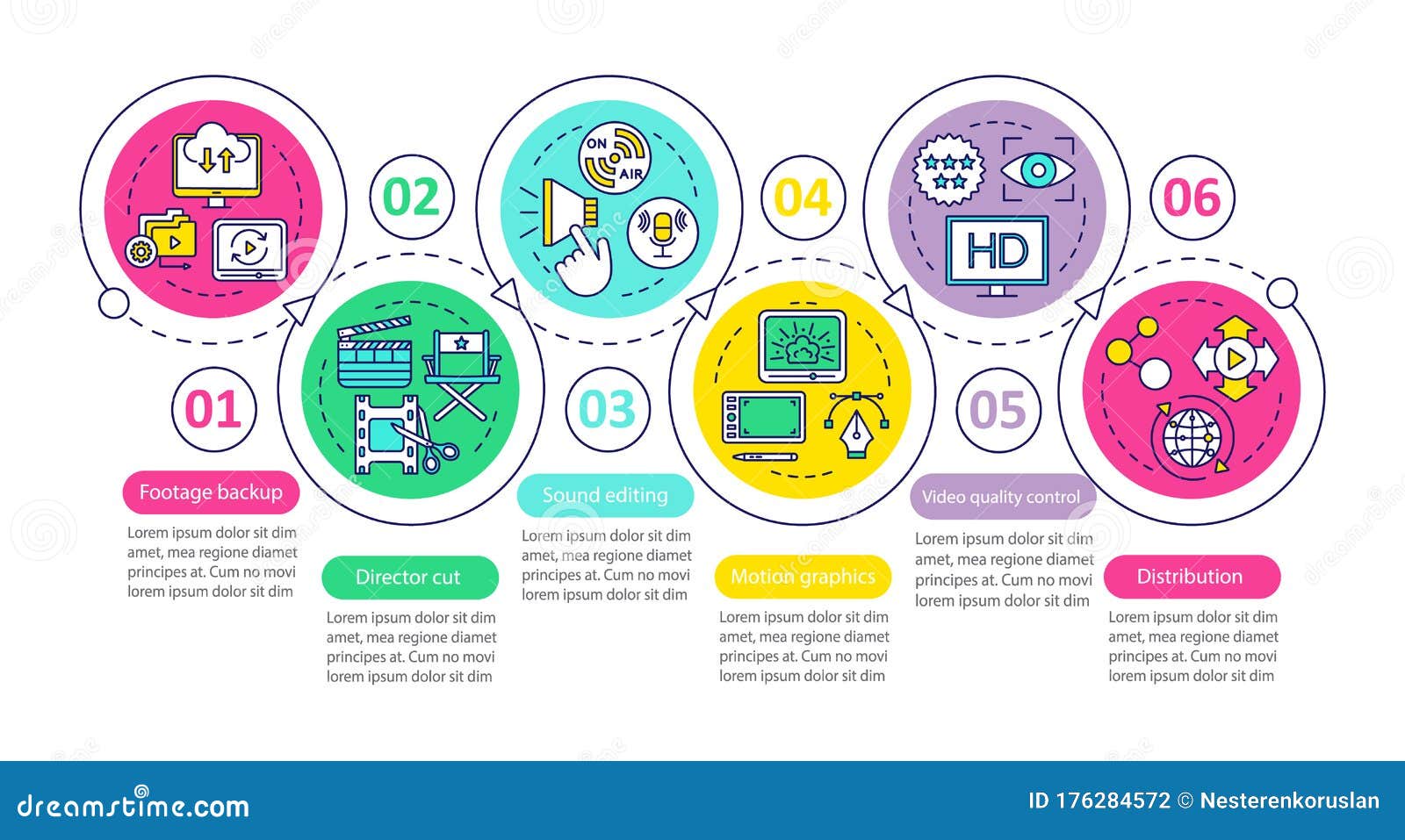 Video Production Process Vector Infographic Template Stock Vector ...