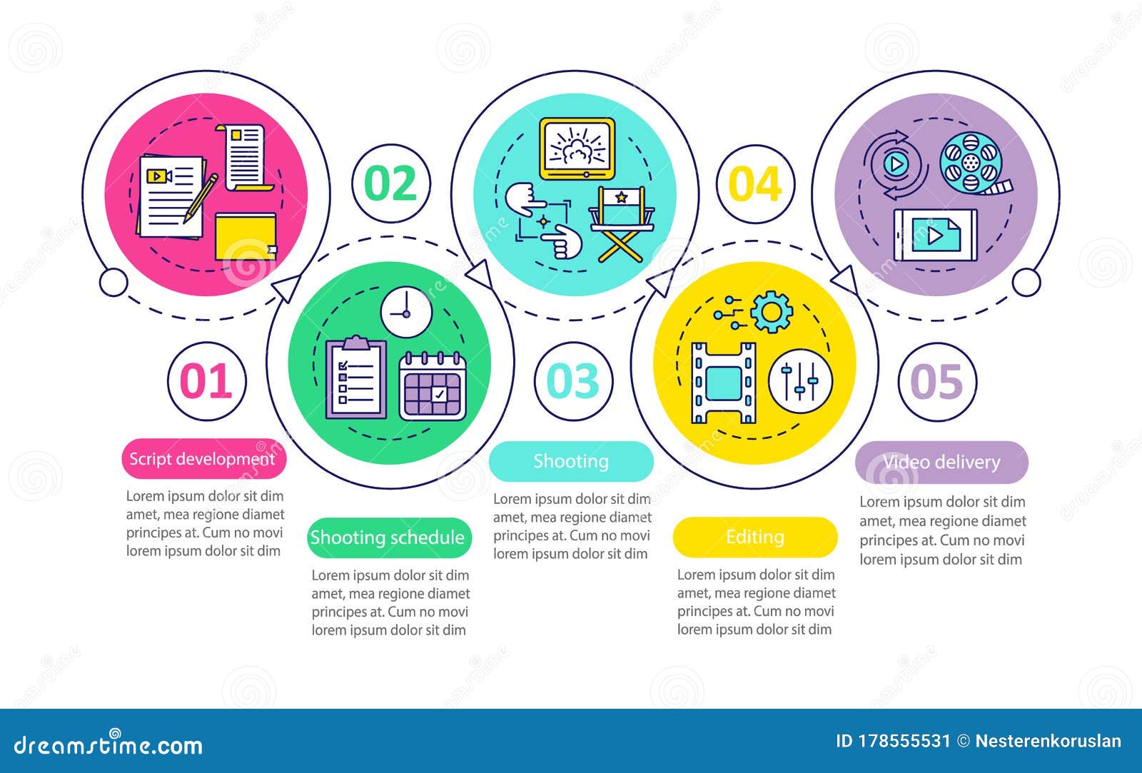 Video Production Process Vector Infographic Template Stock Vector ...