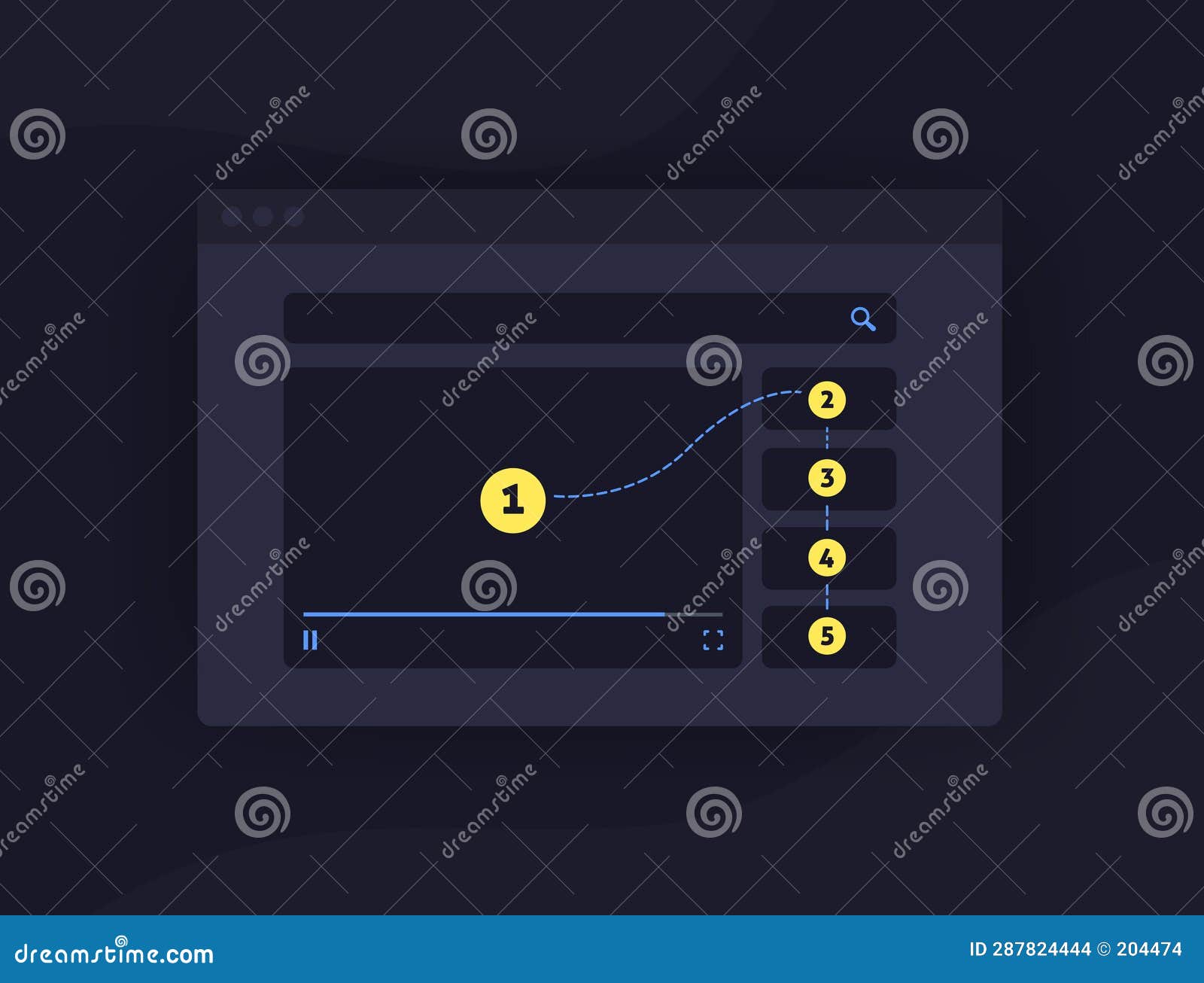 Video Session Watch Time Concept. Increase Video Session Time for Top ...