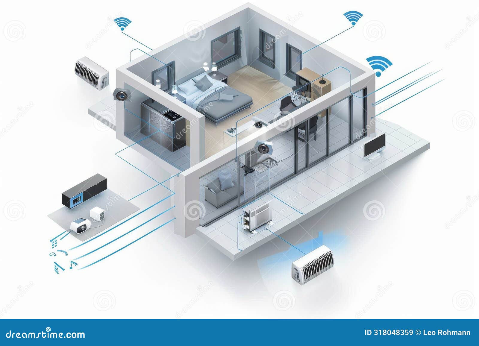 Video Surveillance Driven By AI Technology In Secure IoT Environments ... Video Surveillance Driven By AI Technology In Secure IoT Environments ...