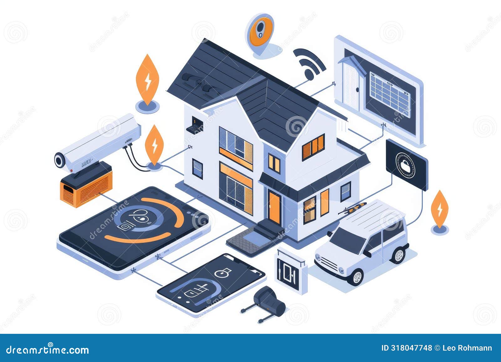Video Technology Control in CCTV Surveillance, Smartphone-controlled ...