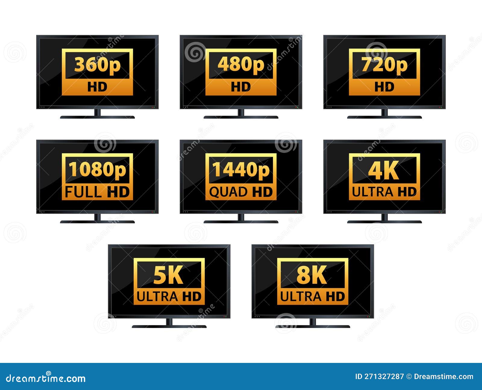 Video and TV Size Resolution Sd, Hd, Ultra Hd, 4k, 8k. Screen Display ...