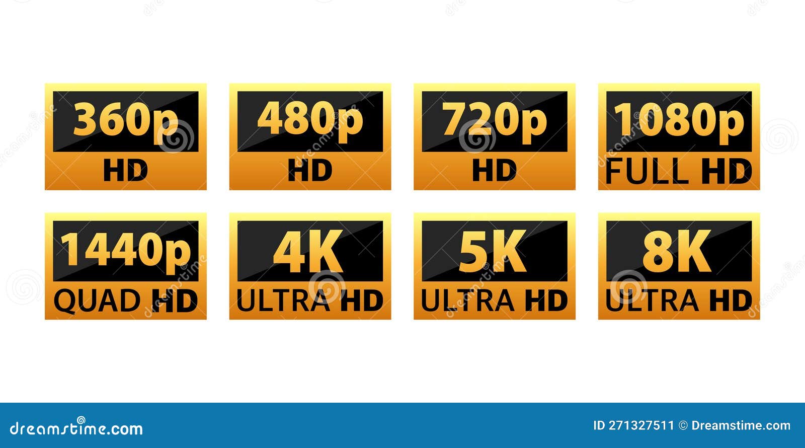 Video and TV Size Resolution Sd, Hd, Ultra Hd, 4k, 8k. Screen Display ...