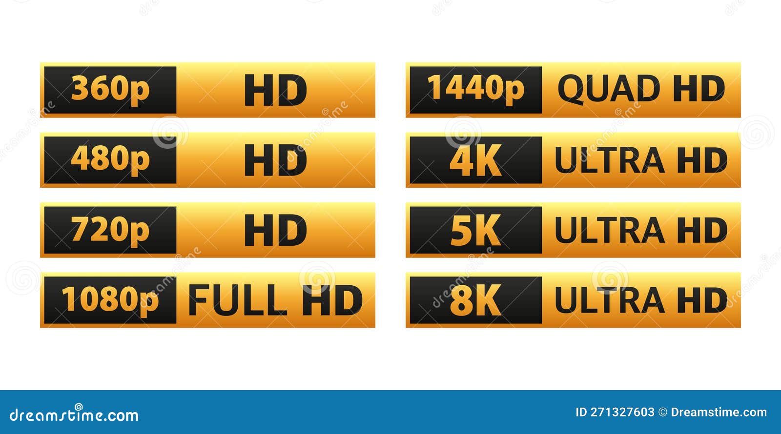 Video and TV Size Resolution Sd, Hd, Ultra Hd, 4k, 8k. Screen Display ... Video and TV Size Resolution Sd, Hd, Ultra Hd, 4k, 8k. Screen Display ...
